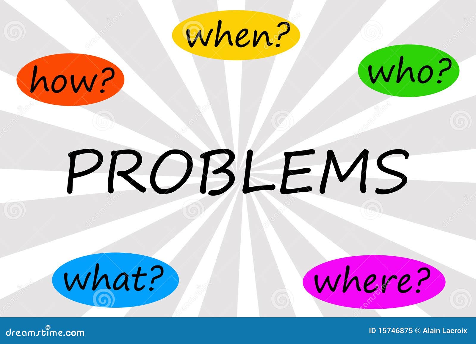 Preguntas del problema stock de ilustración. Ilustración de pedido ...