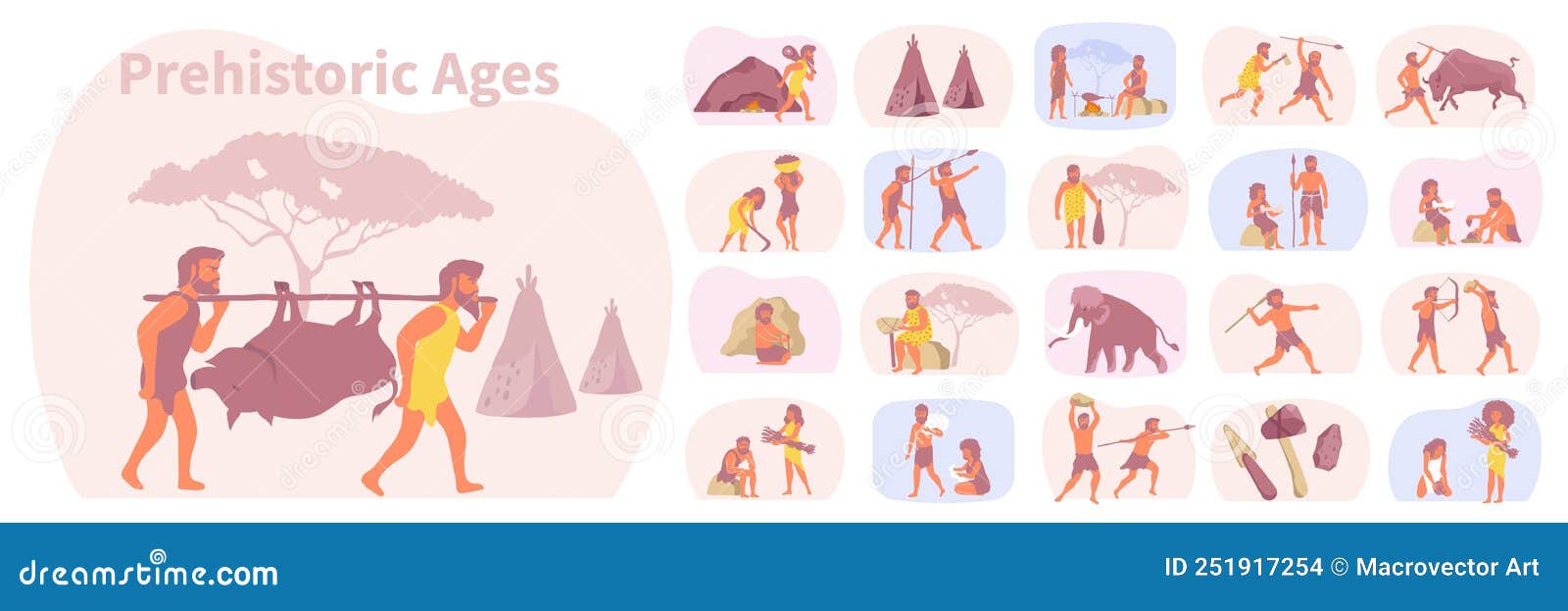 All Ages Men Flat Icon. Generations People. Stages Of Development ...