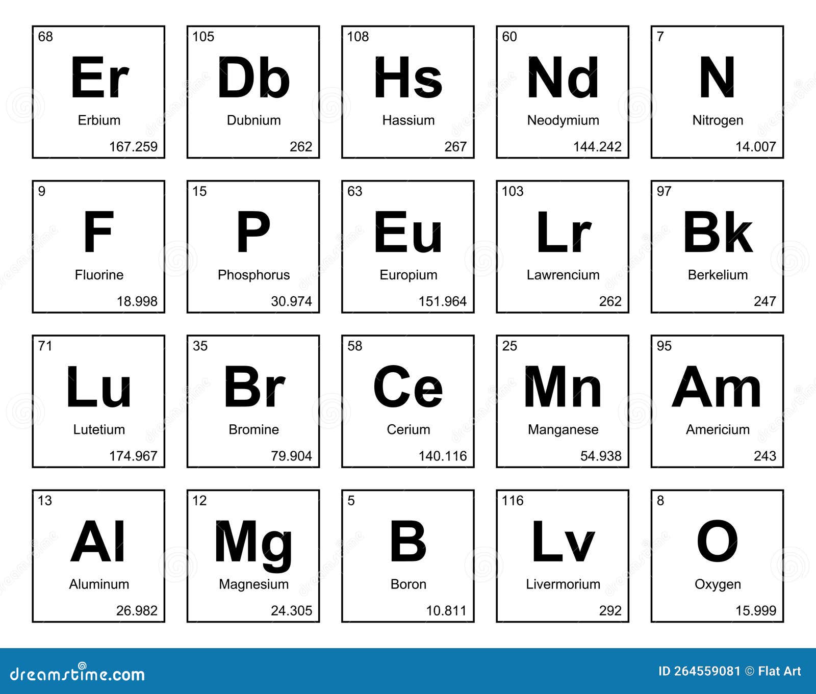 20 Preiodic-Tabelle Der Elemente Icon Pack Design Vektor Abbildung ...