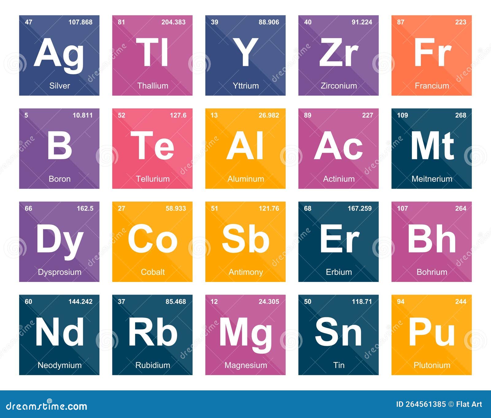 20 Preiodic-Tabelle Der Elemente Icon Pack Design Vektor Abbildung ...