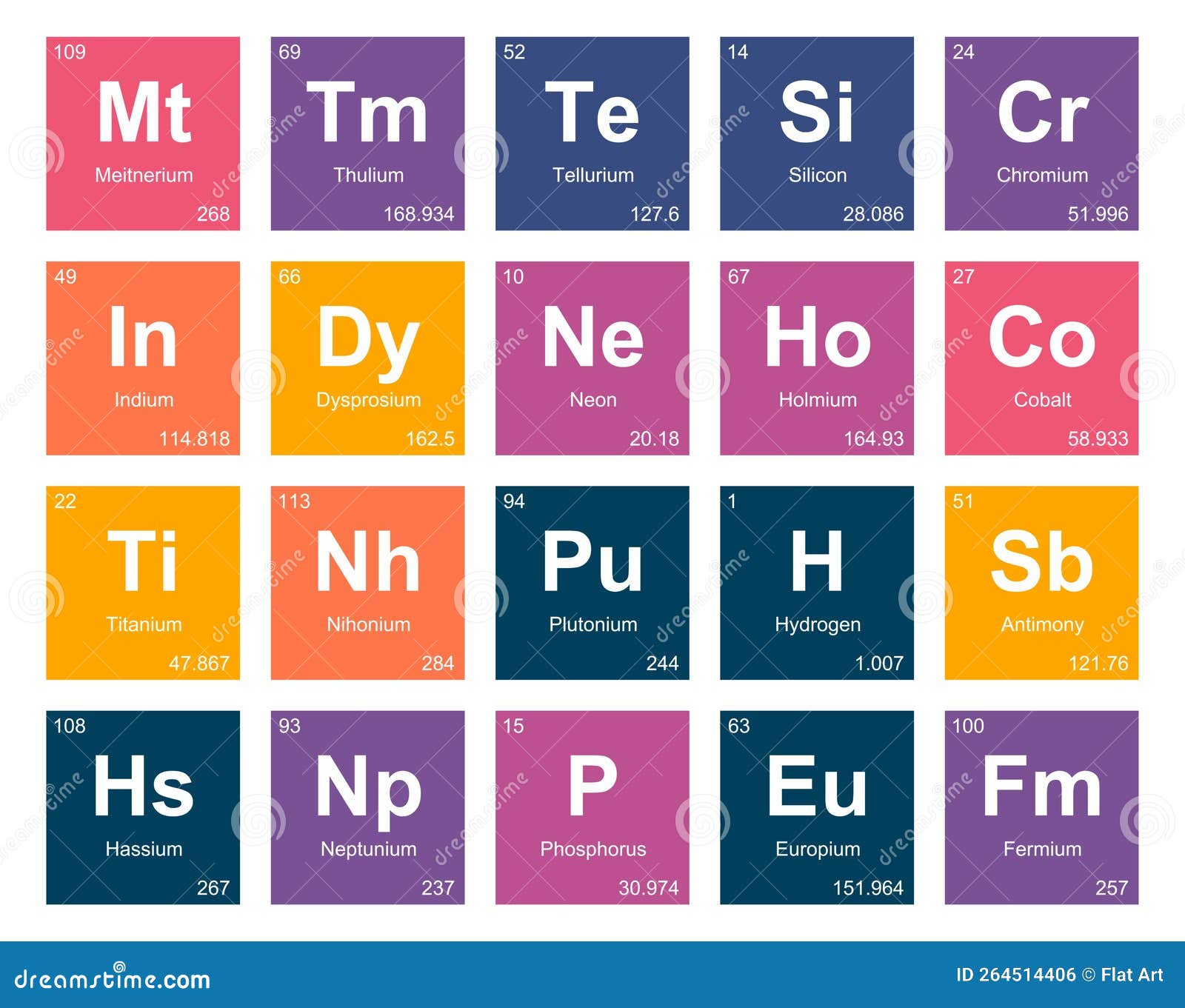 20 Preiodic Table of the Elements Icon Pack Design Stock Vector ...