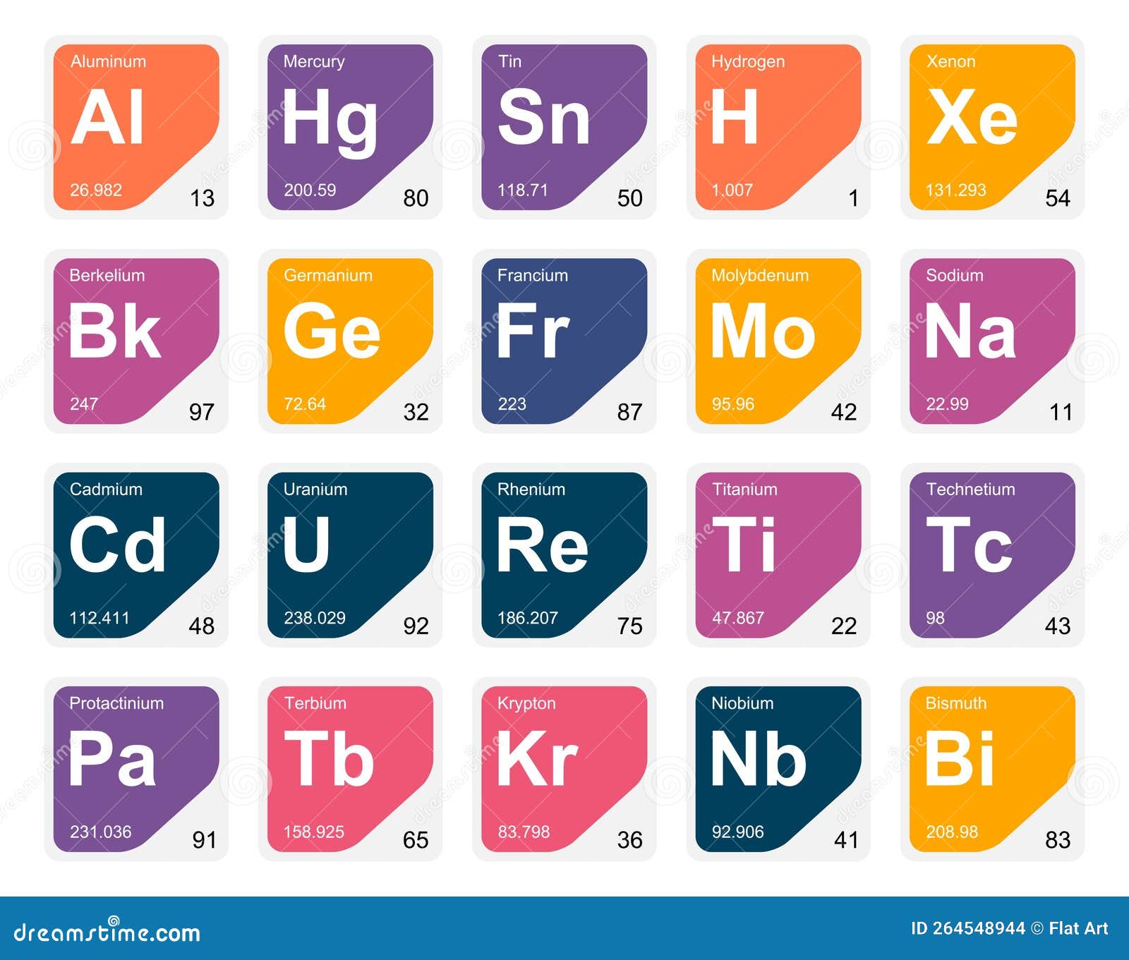 20 Preiodic Table of the Elements Icon Pack Design Stock Vector ...