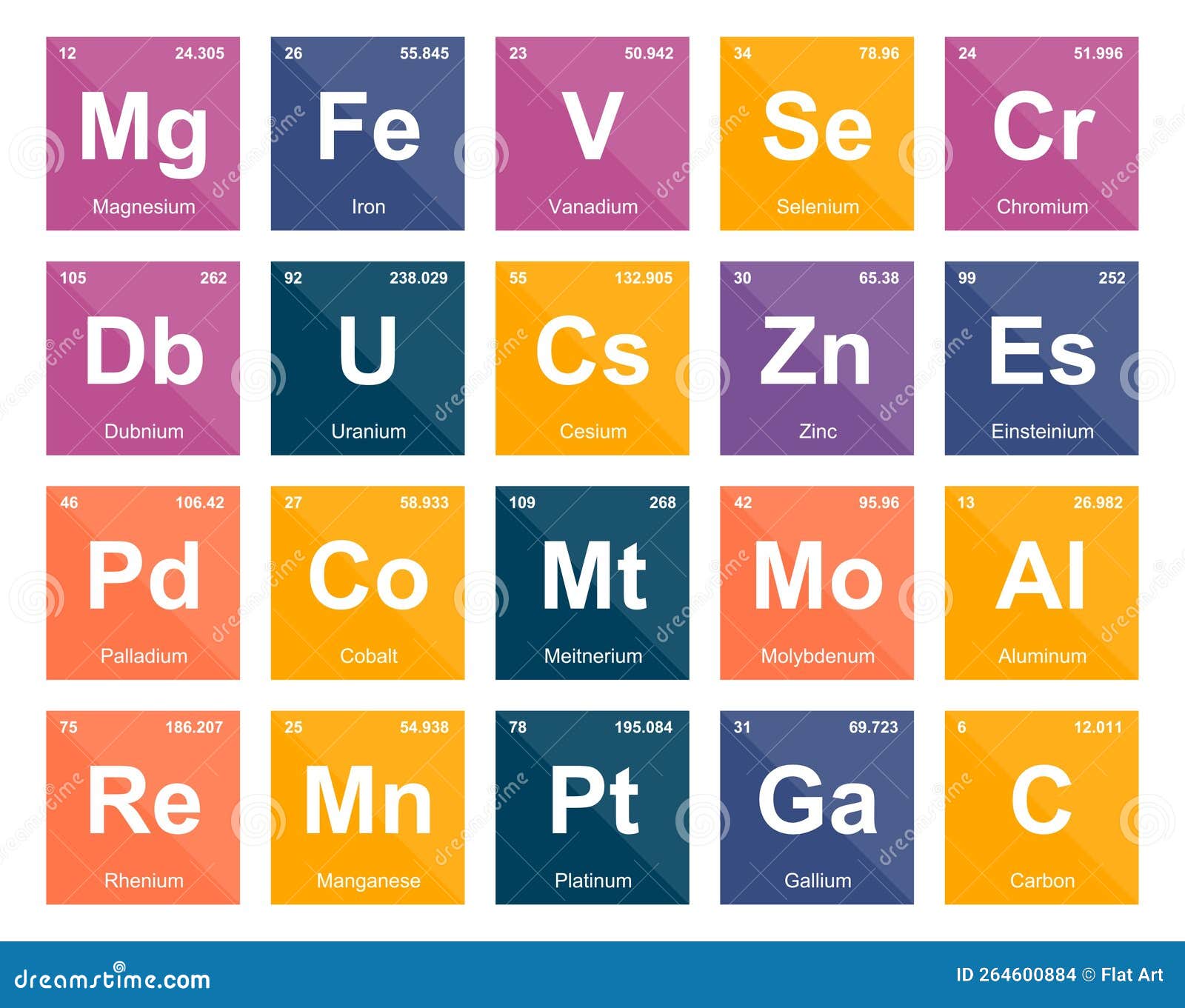 20 Preiodic Table of the Elements Icon Pack Design Stock Vector ...