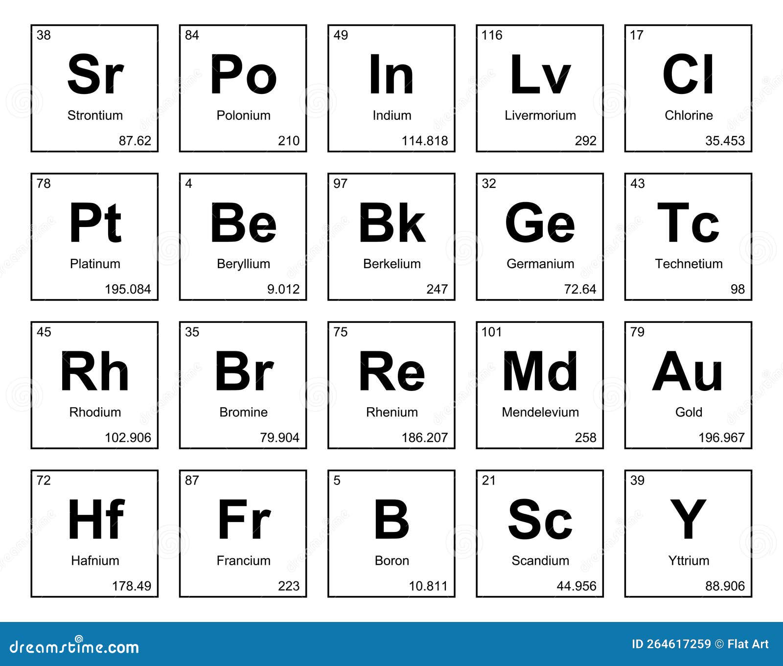 20 Preiodic Table of the Elements Icon Pack Design Stock Vector ...