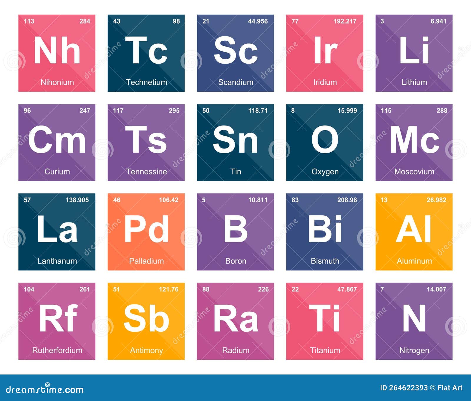 20 Preiodic Table of the Elements Icon Pack Design Stock Vector ...