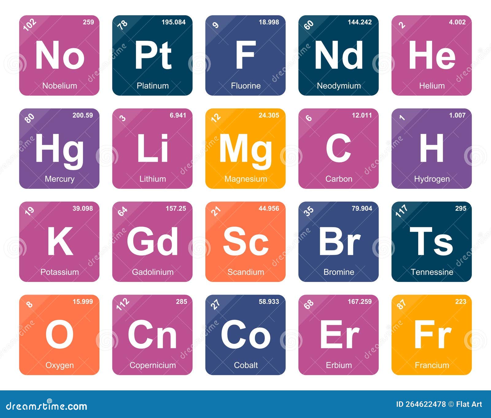 20 Preiodic Table of the Elements Icon Pack Design Stock Vector ...