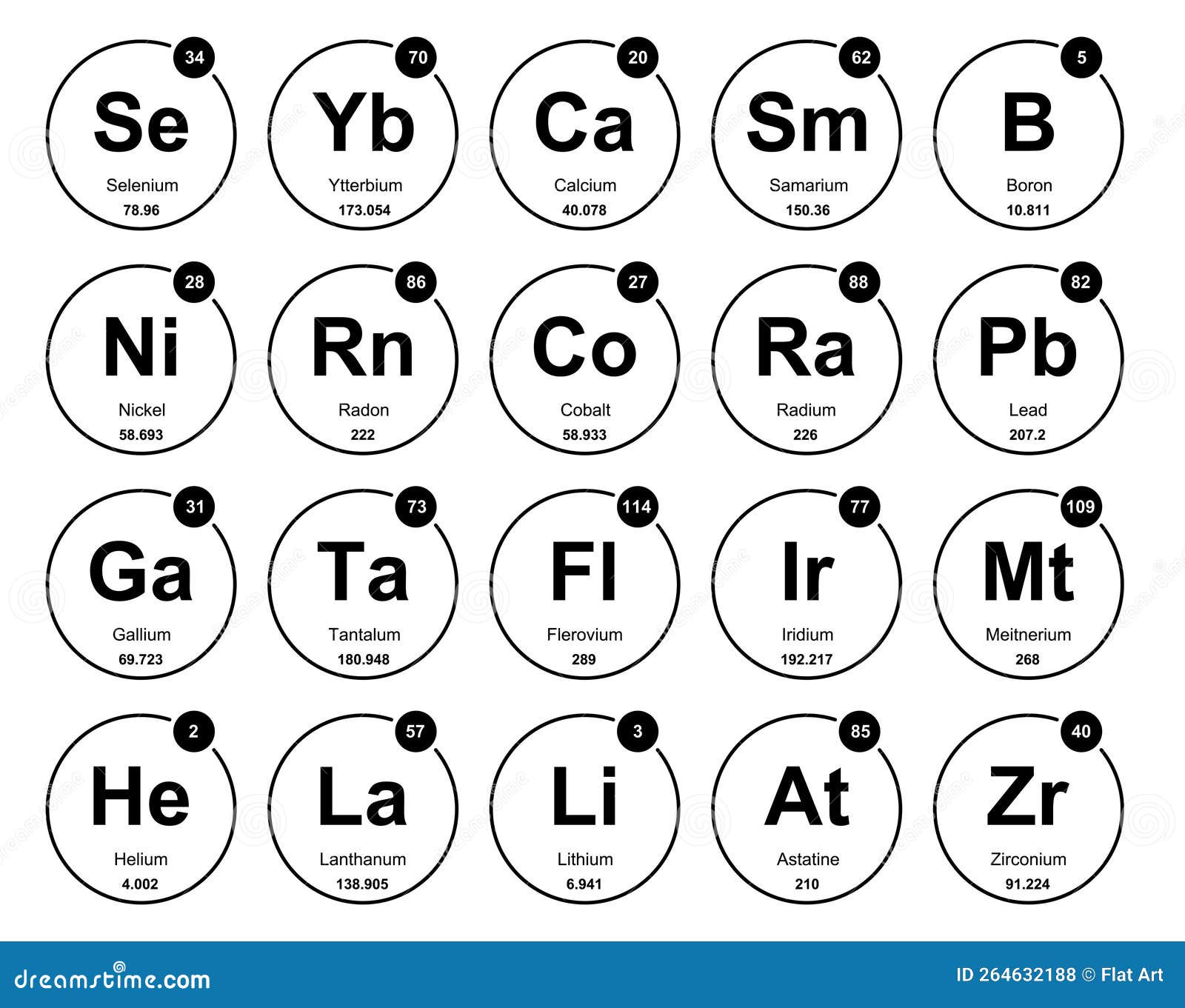20 Preiodic Table of the Elements Icon Pack Design Stock Vector ...