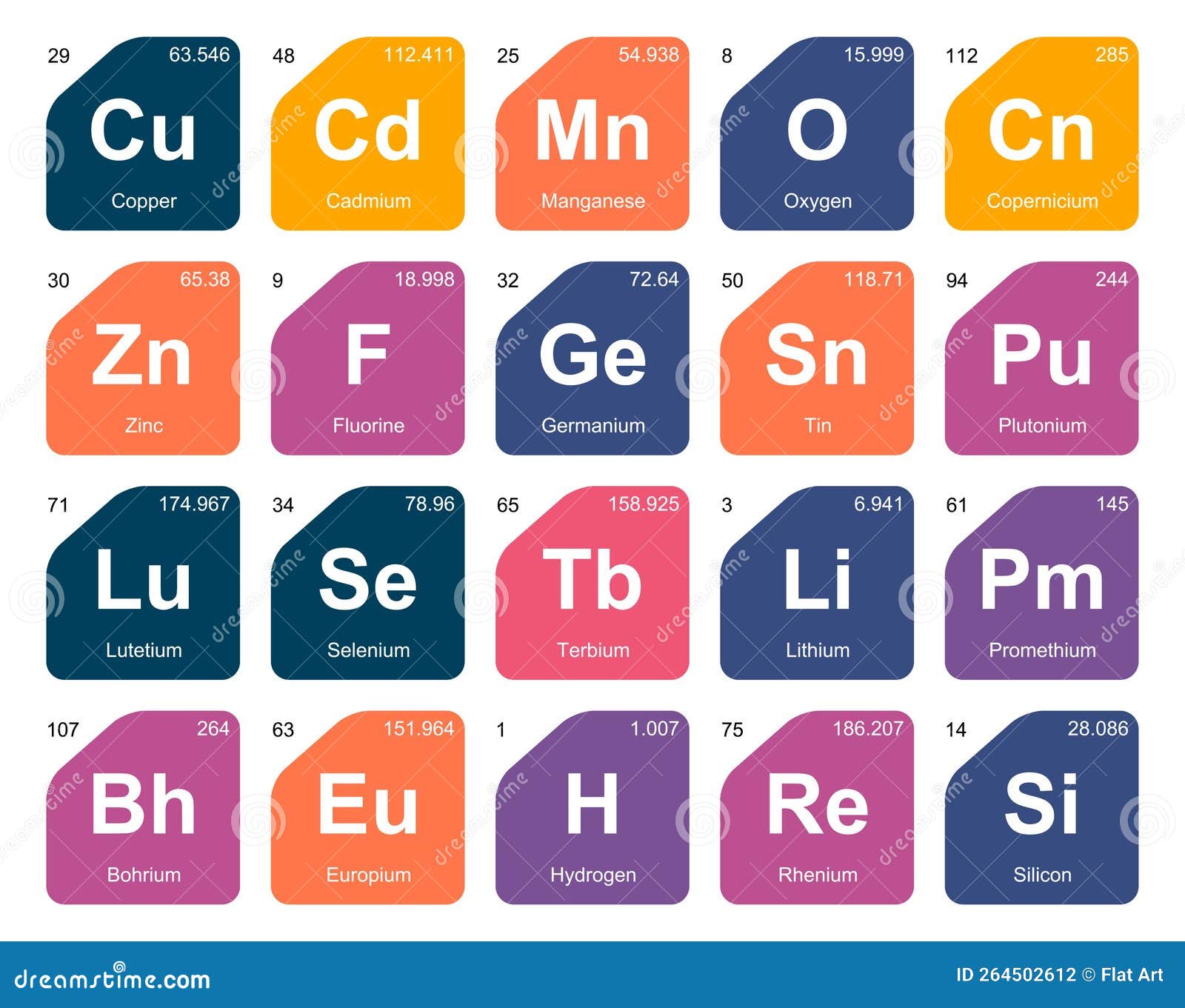 20 Preiodic Table of the Elements. Icon Pack Design Vector Illustration ...