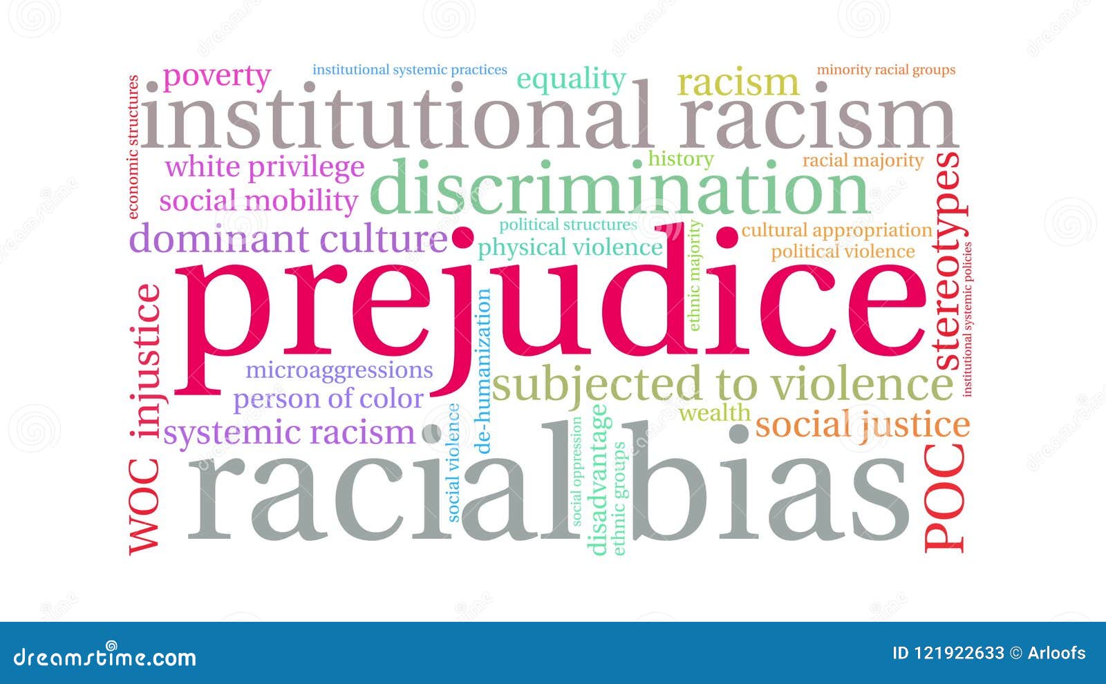 Social Prejudice Stock Footage & Videos - 398 Stock Videos