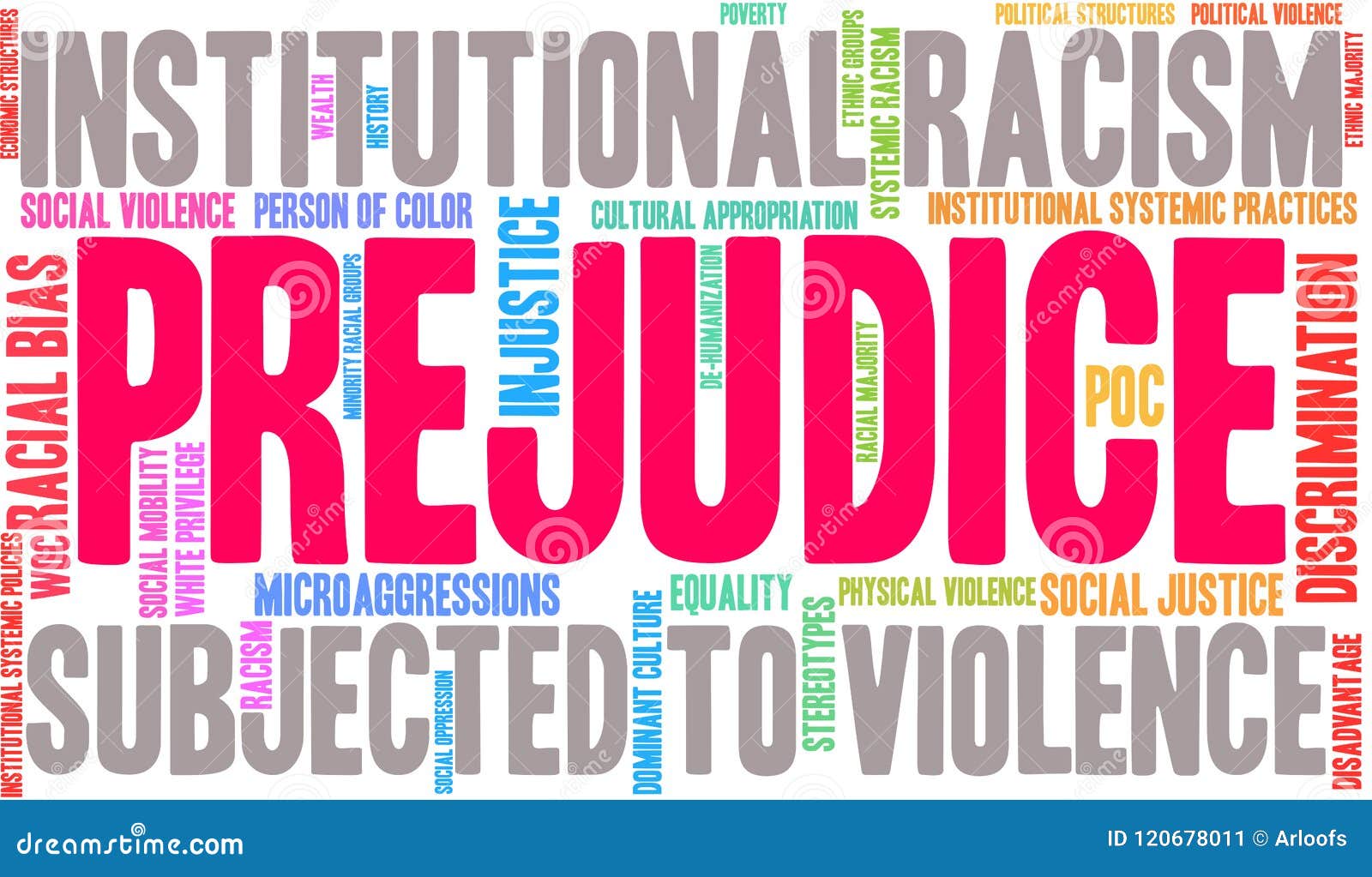 Prejudice Word Cloud Cartoon Vector | CartoonDealer.com #120678075