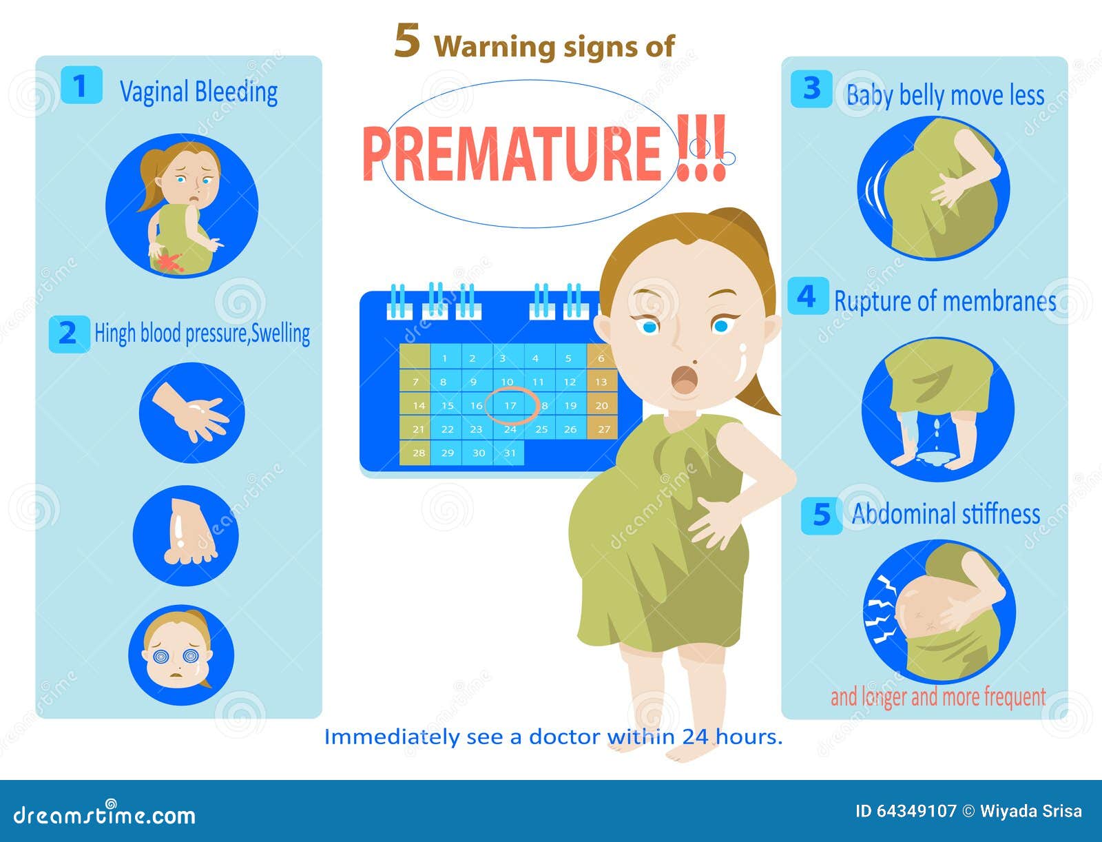 Symptoms Preeclampsia Pregnancy