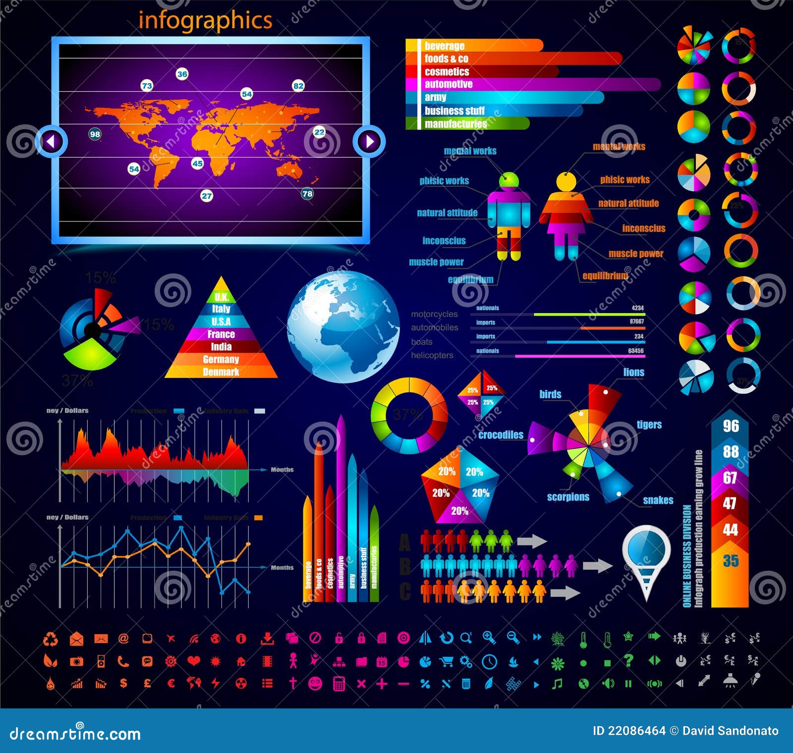Graphs And Histograms Cartoon Vector | CartoonDealer.com #106856335