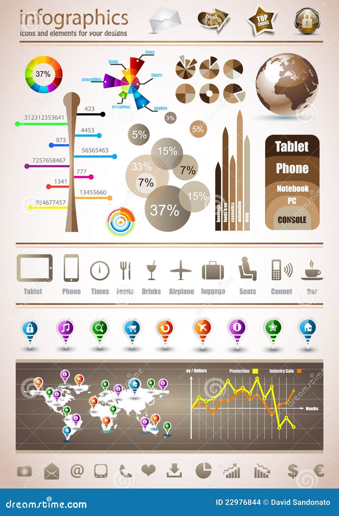 Graphs And Histograms Cartoon Vector | CartoonDealer.com #106856335