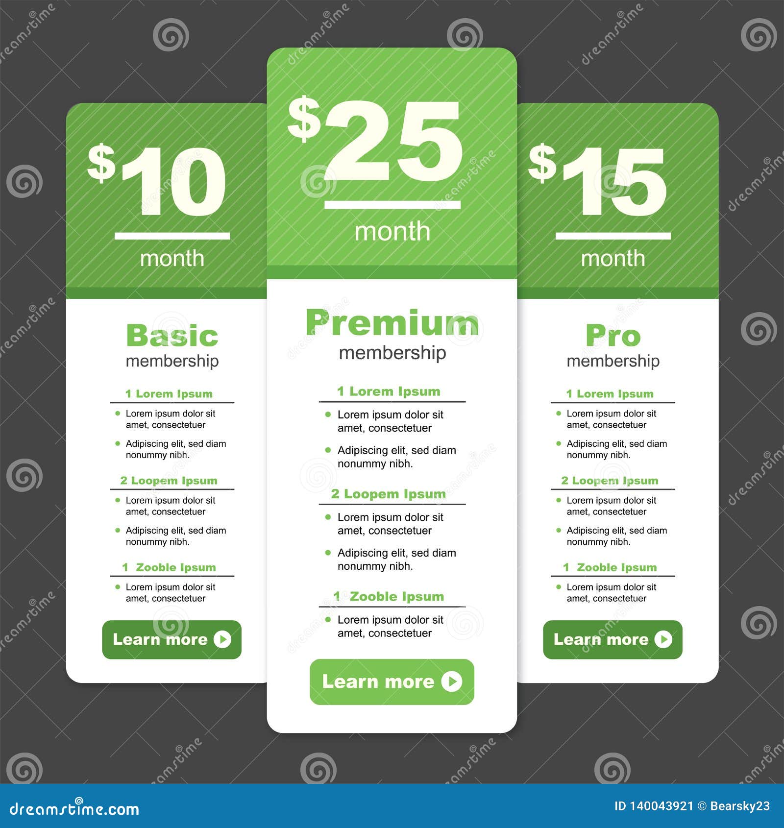 Premium Pricing And Membership Graphic W Different Options And Plans ...