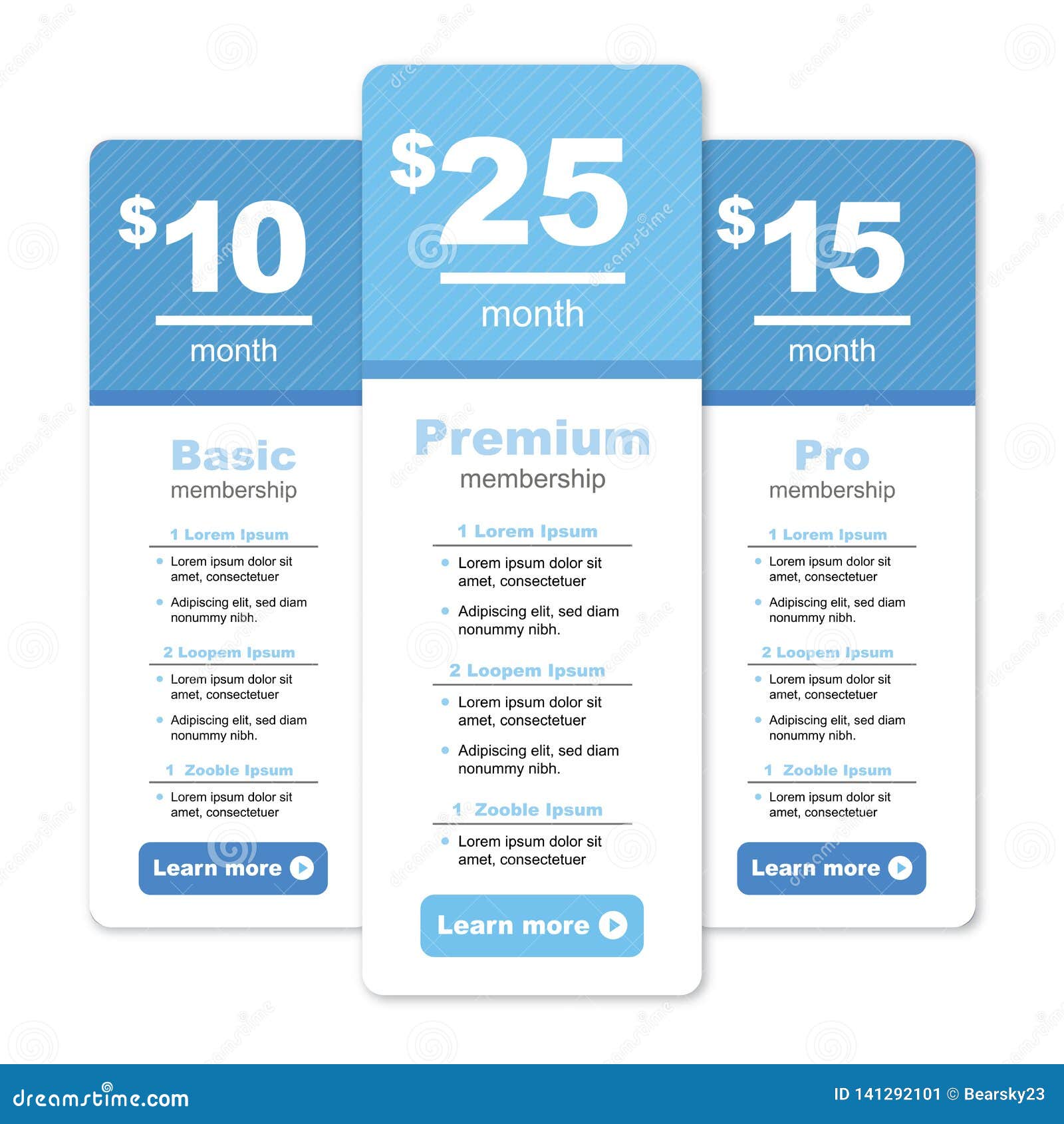 Premium Pricing and Membership Graphic W Different Options and Plans ...
