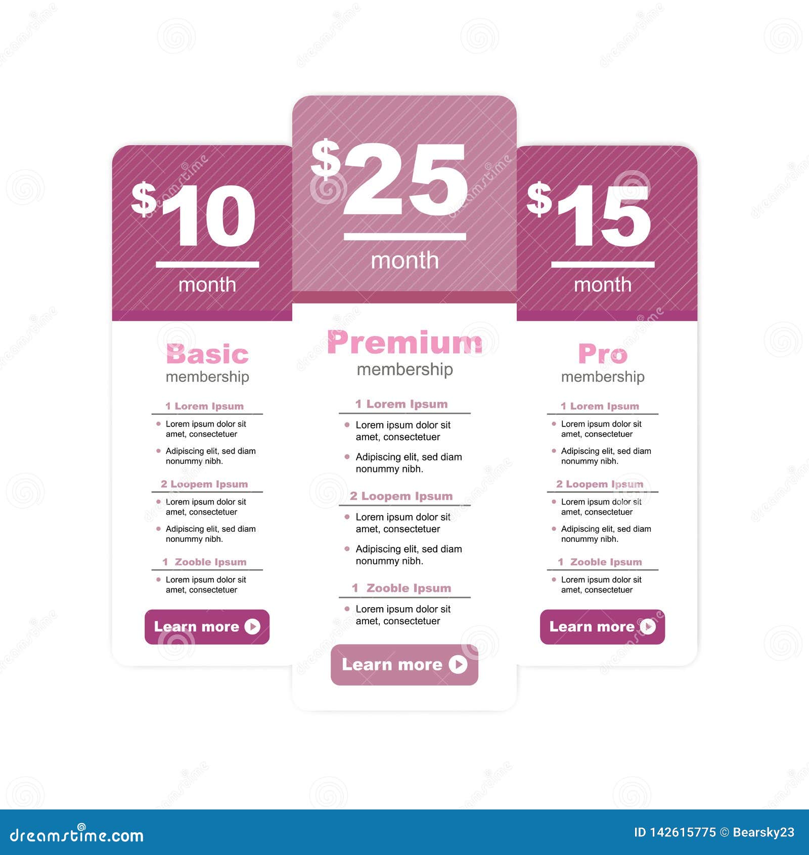 Premium Pricing and Membership Graphic W Different Options and Plans ...