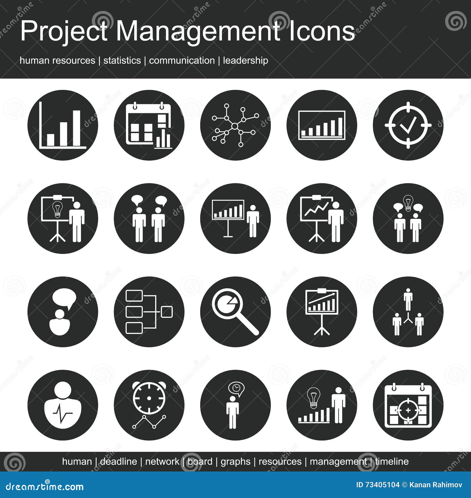 Premium Quality Icon Sets of Project Management, Human Resources ...