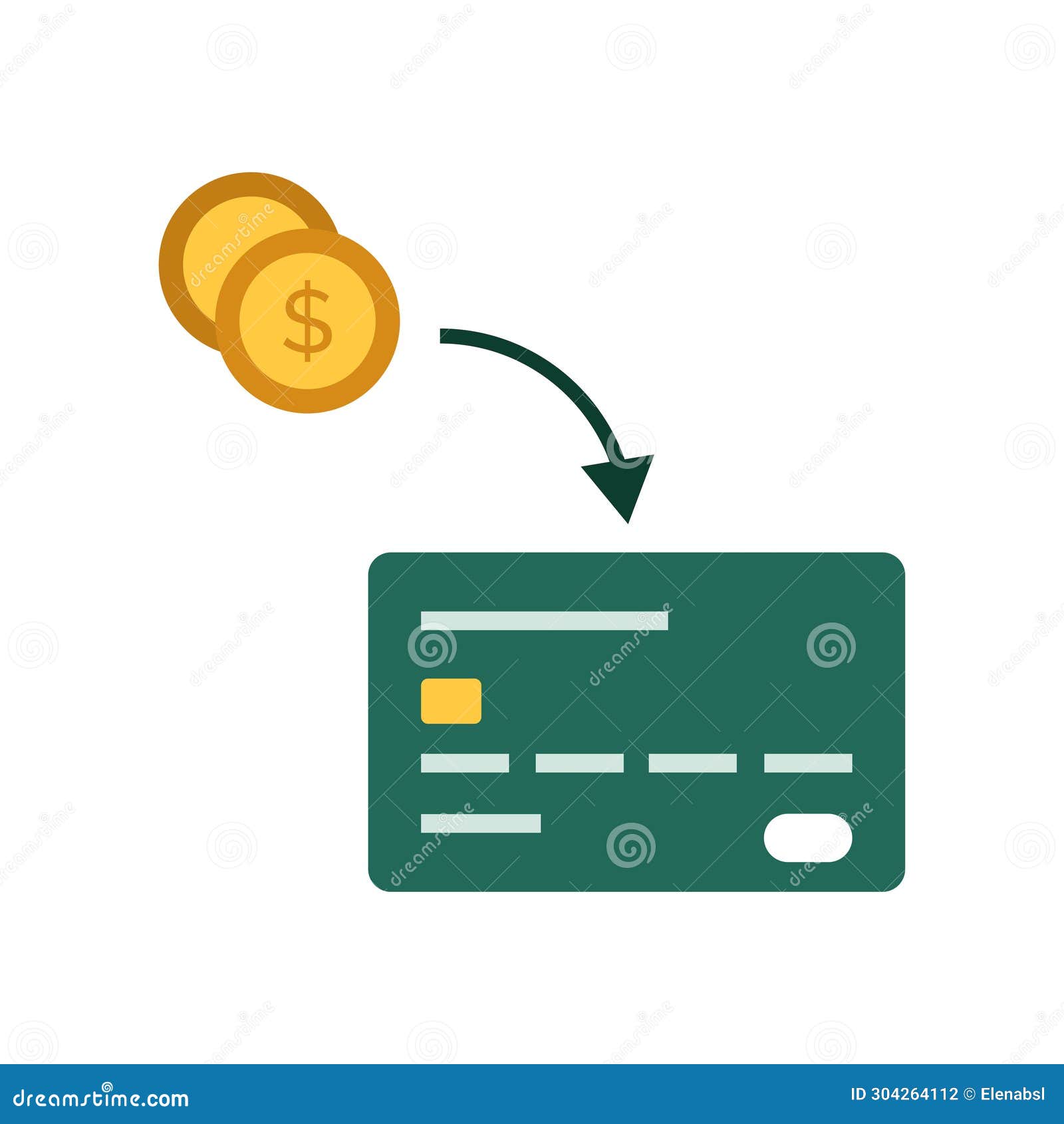 Prepaid Card Line Icons Collection. Convenience, Security, Flexibility ...