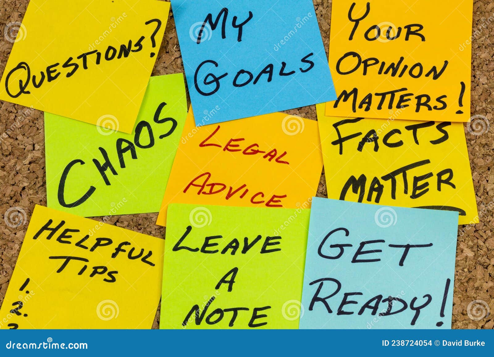 Preparation Message Opportunity Plan Prepare Knowledge Learn Stock ...