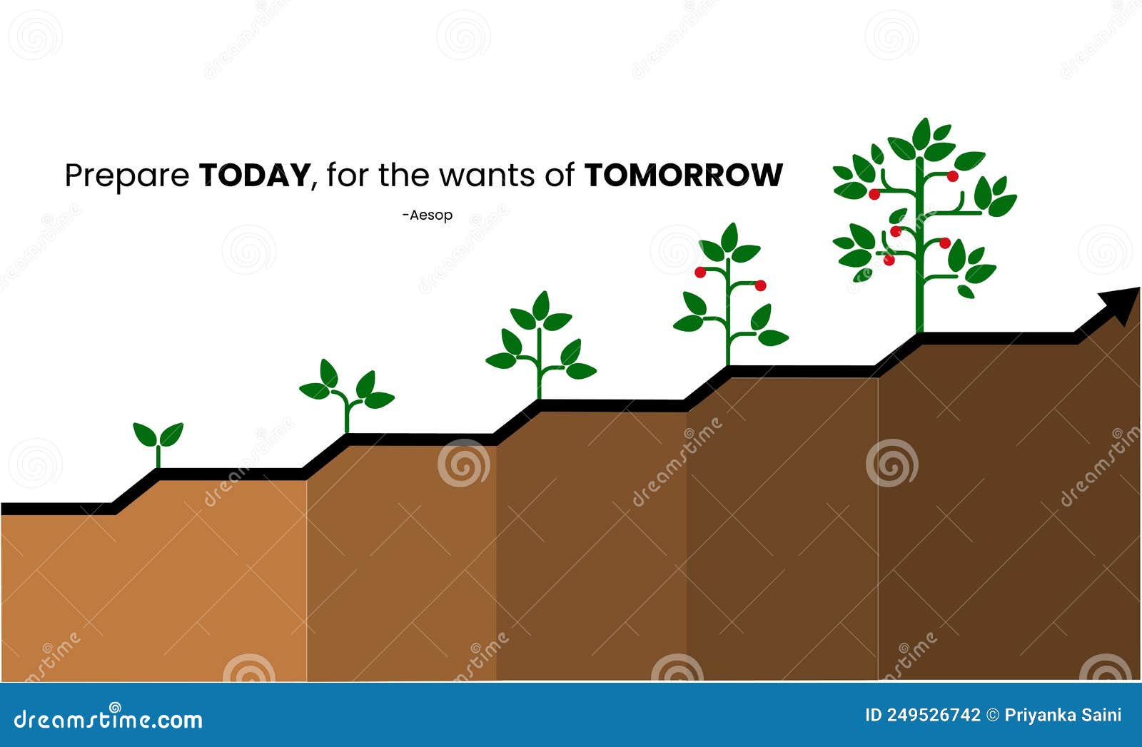 Prepare Today for the Wants of Tomorrow Stock Illustration ...