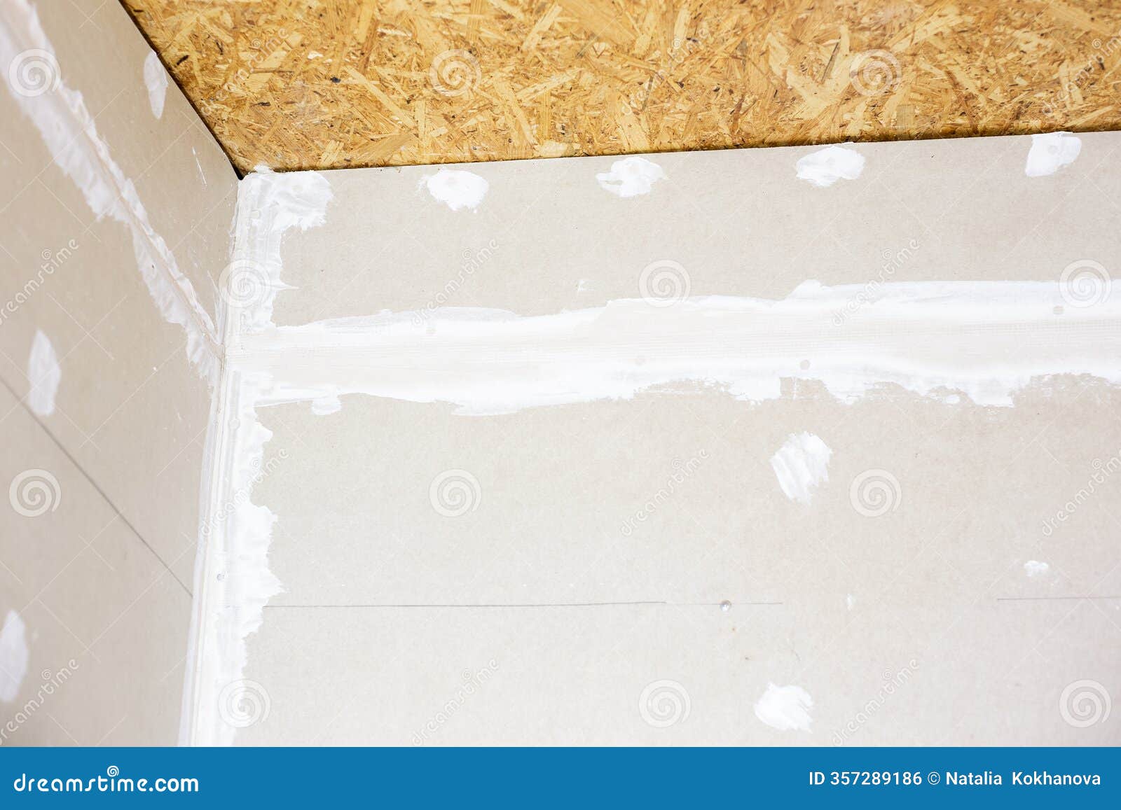 Preparing Drywall for Plastering. a Wall in a Room with Putty-filled ...