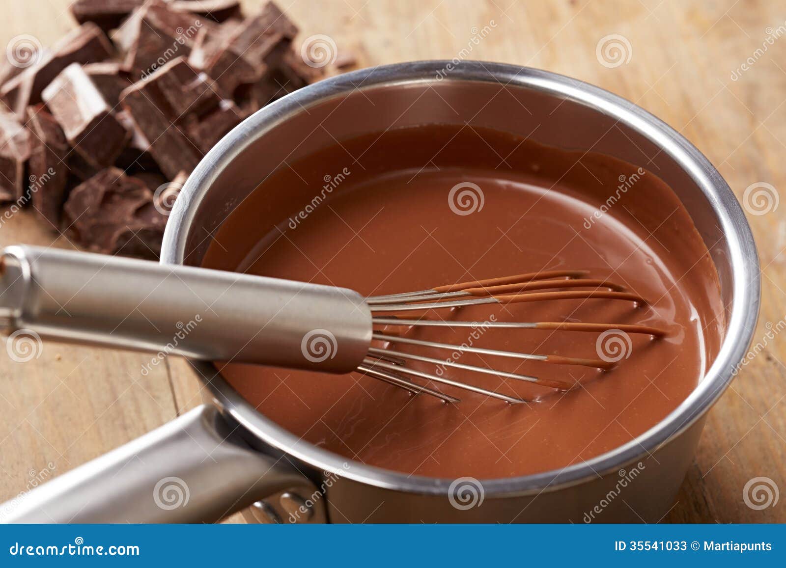 Preparing Hot Chocolate in a Pot Stock Image - Image of liquid ...