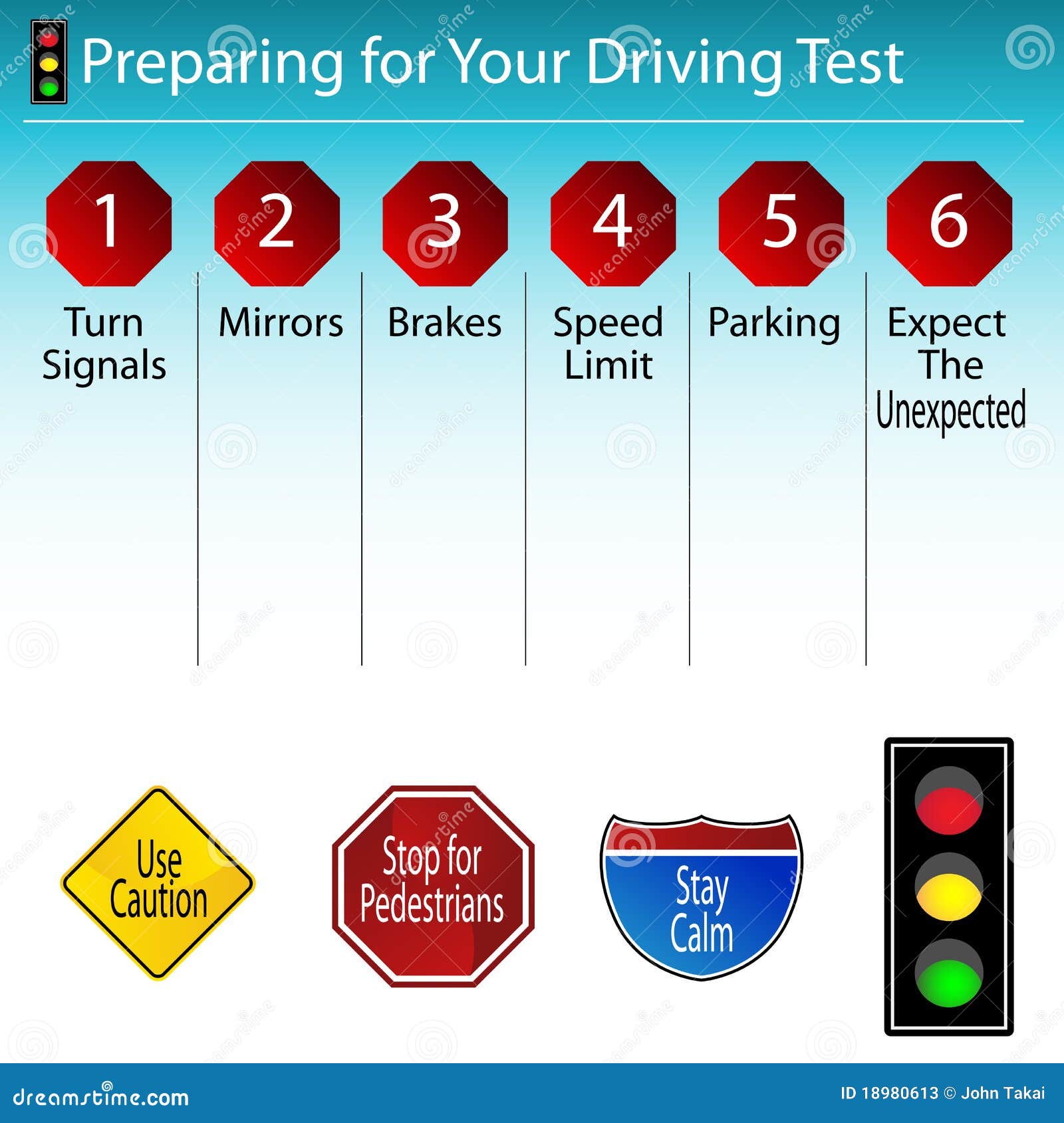 Driving Test Traffic Sign Stock Image | CartoonDealer.com #173258125