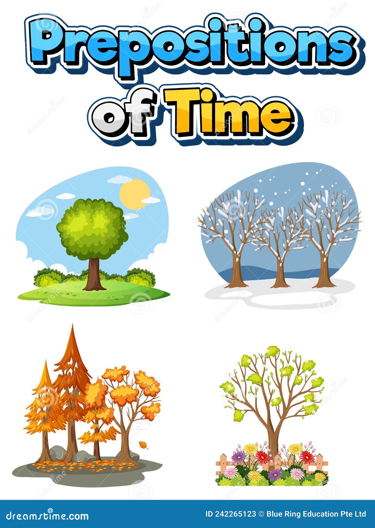 Preposition of Time Poster Design Stock Vector - Illustration of cold ...