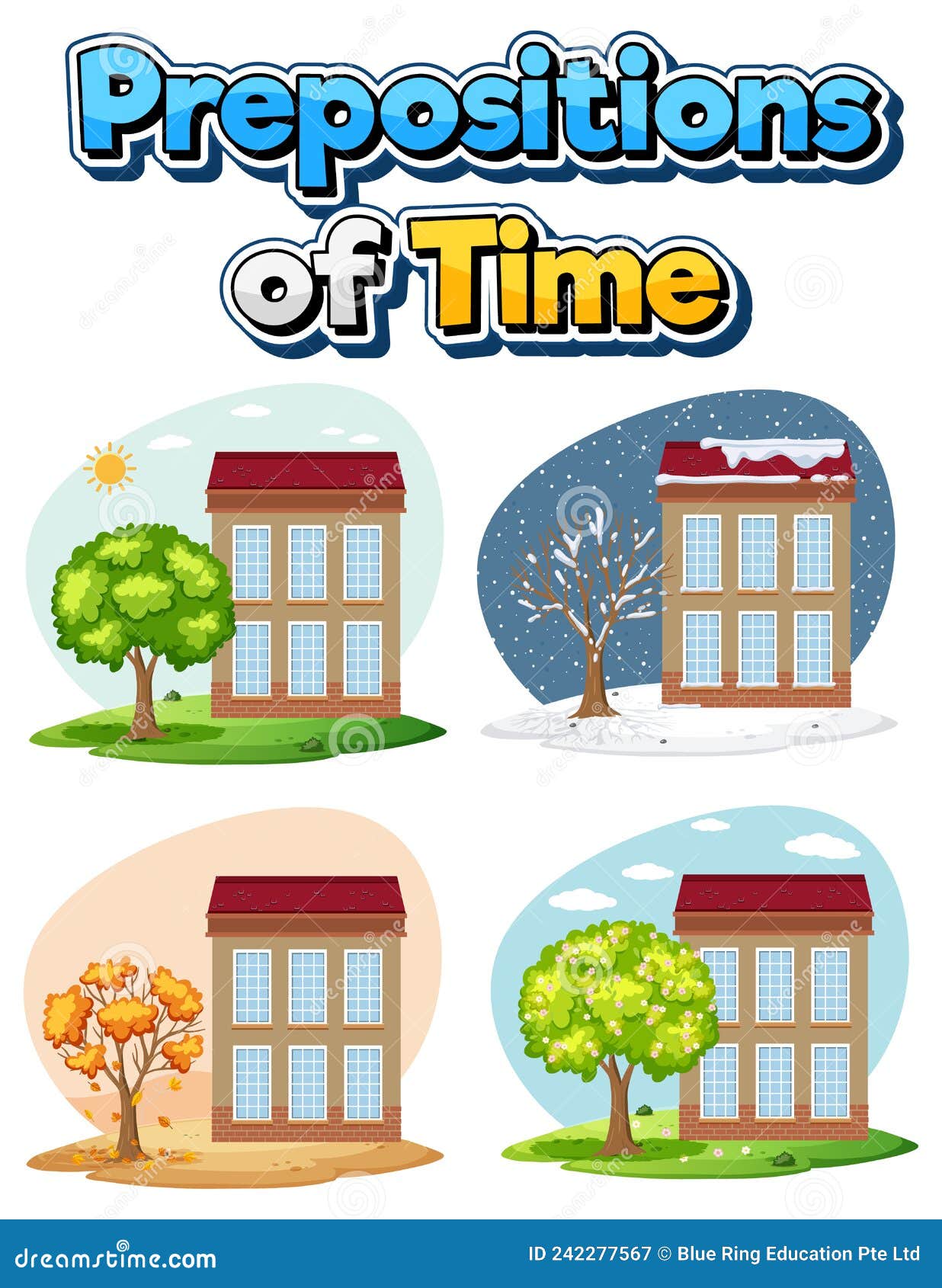 Preposition of Time Poster Design Stock Vector - Illustration of ...