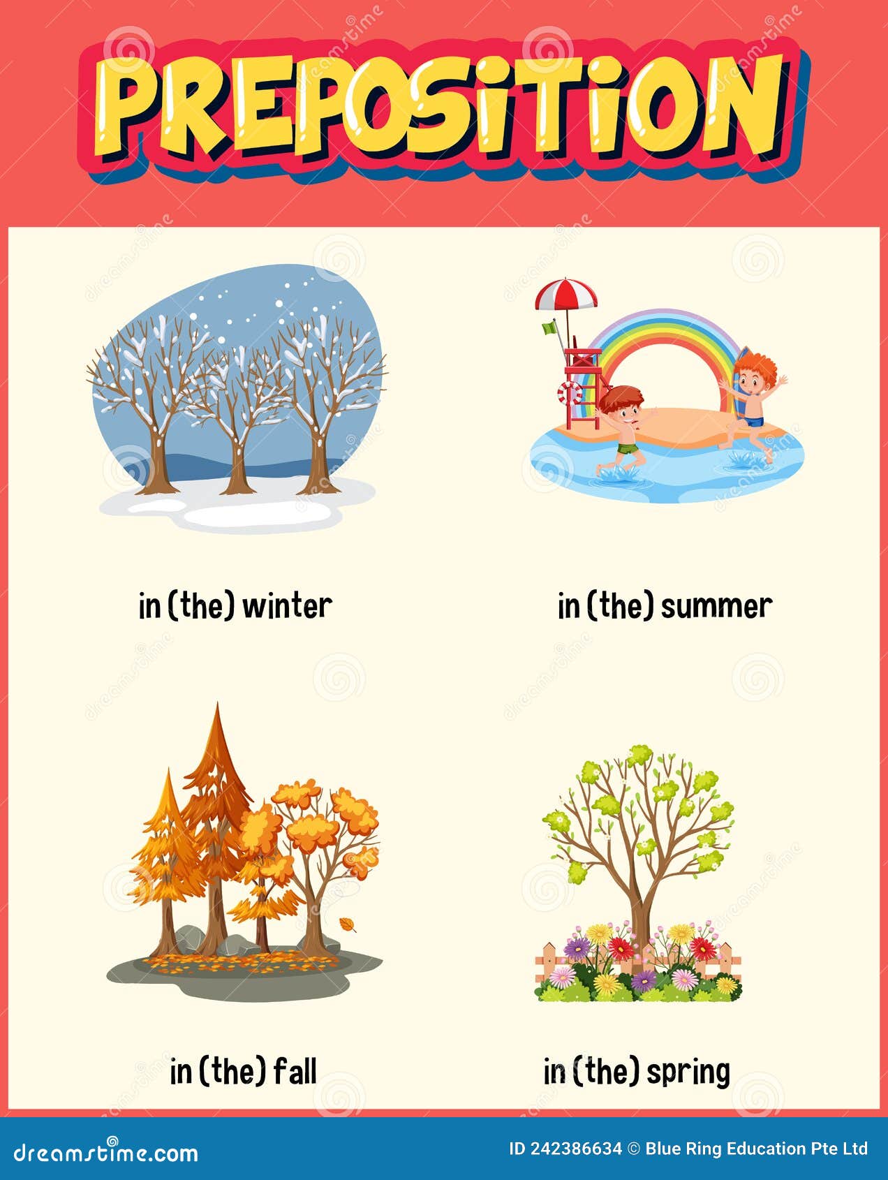 Preposition of Time Poster Design Stock Vector - Illustration of ocean ...