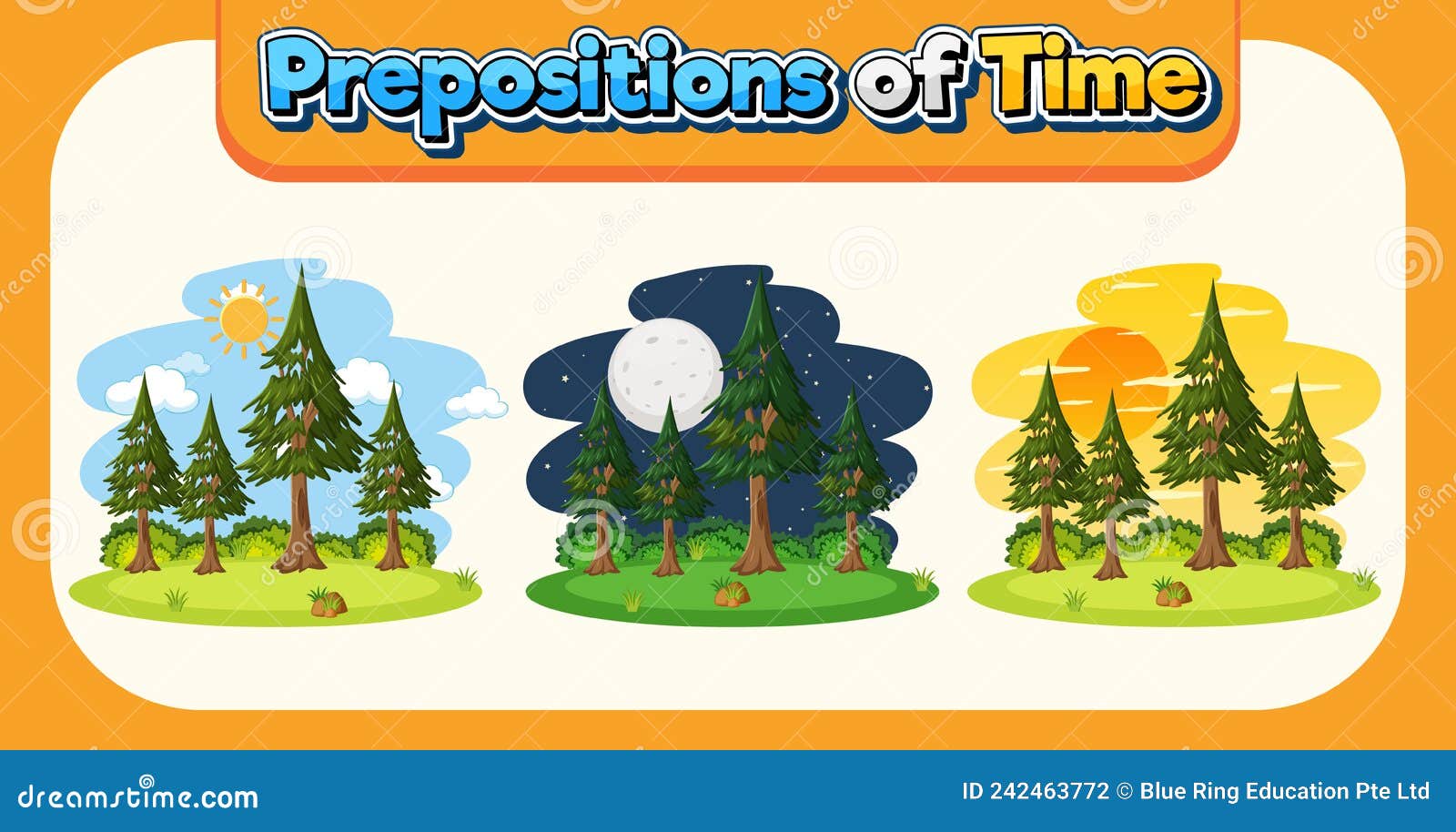 Preposition of Time Poster Design Stock Vector - Illustration of ...