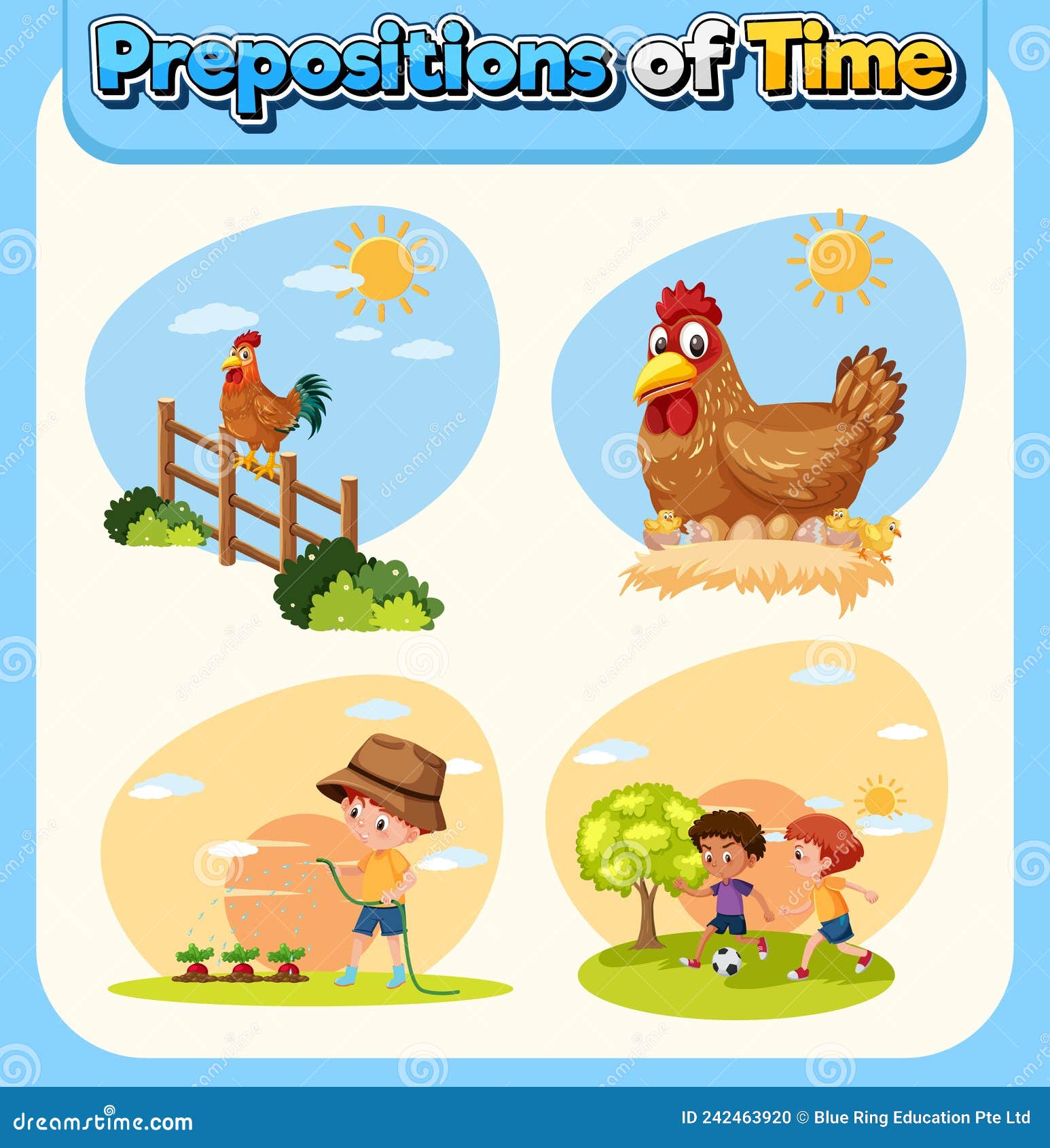 Preposition of Time Poster Design Stock Vector - Illustration of ...