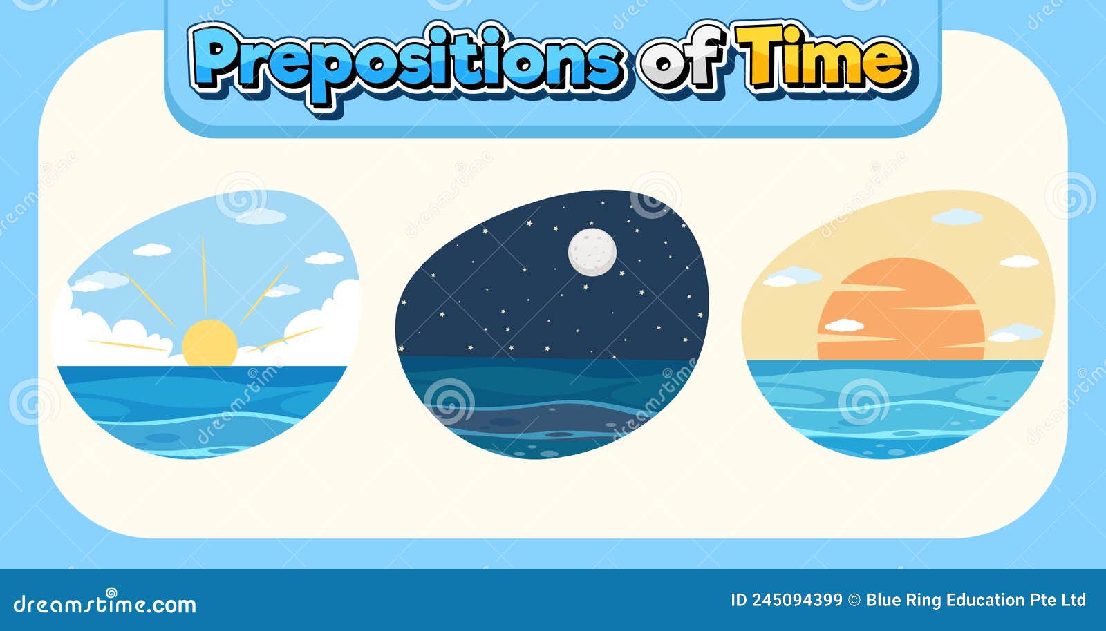 Preposition of Time Poster Design Stock Vector - Illustration of orange ...