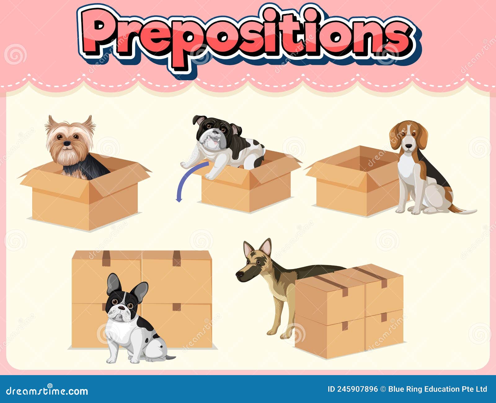 Preposition Wordcard with Dogs and Boxes Stock Vector - Illustration of ...