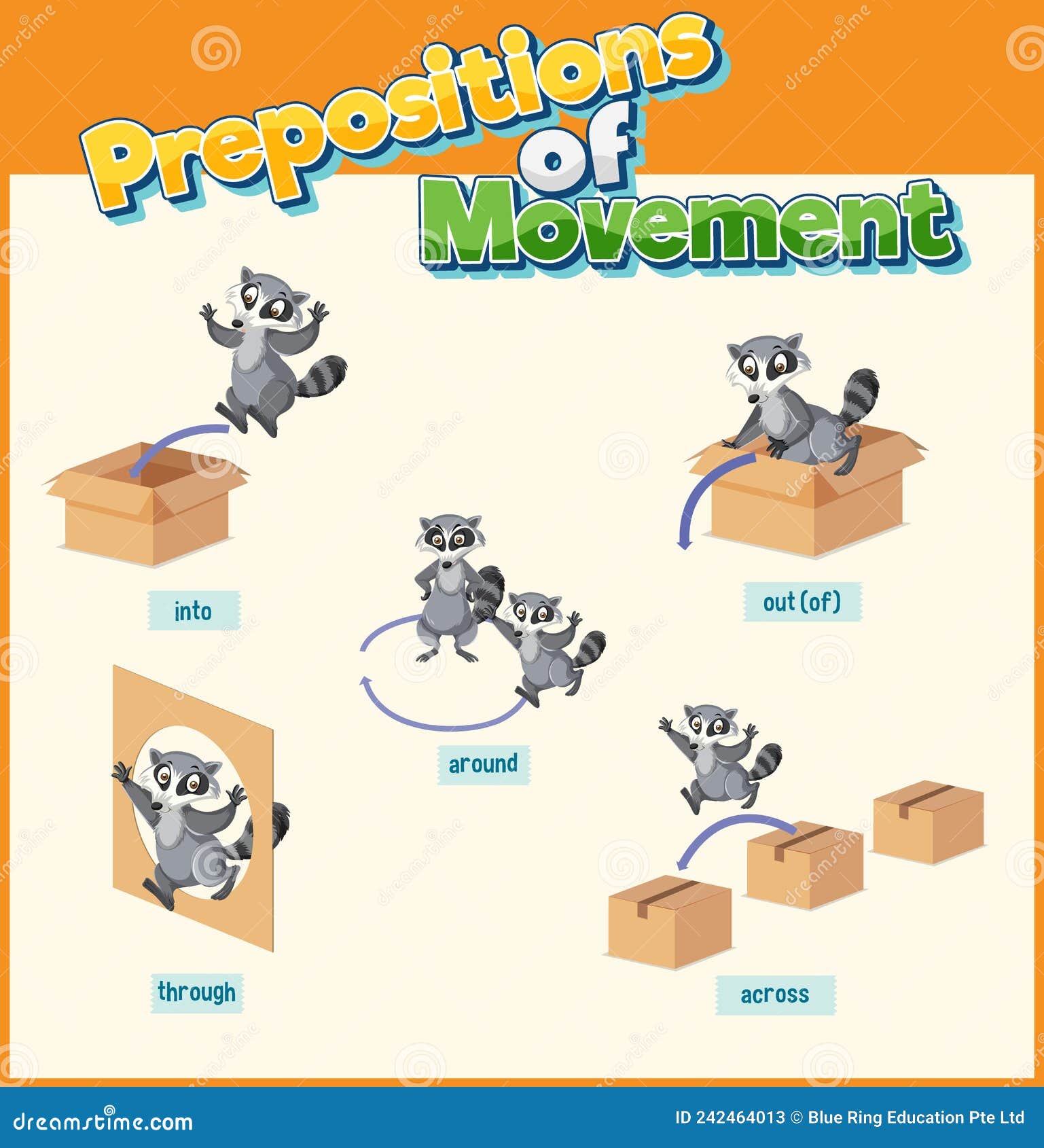 Preposition Wordcard With Raccoon And Boxes Cartoon Vector ...