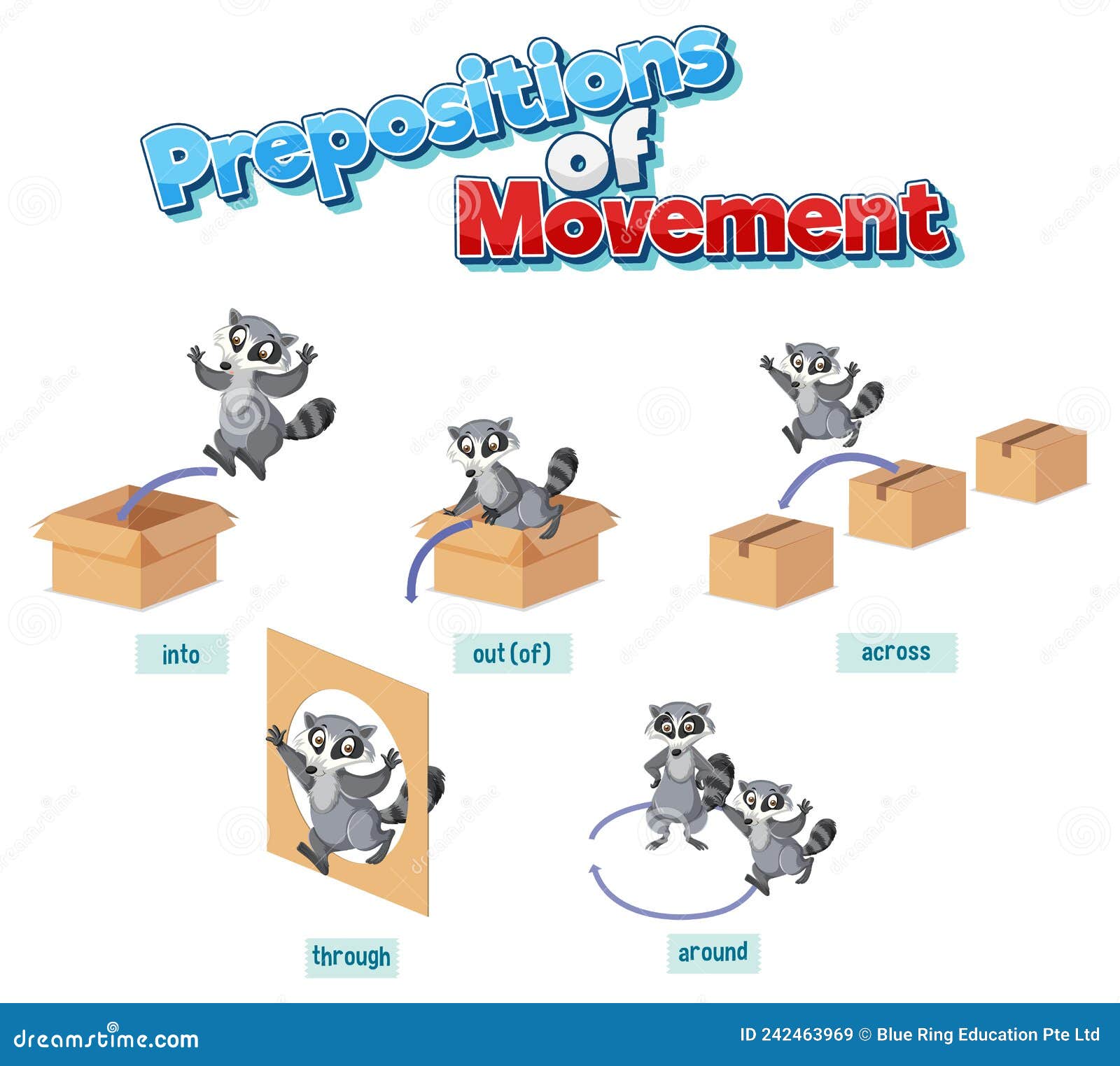 Preposition Wordcard with Raccoon and Boxes Stock Vector - Illustration ...