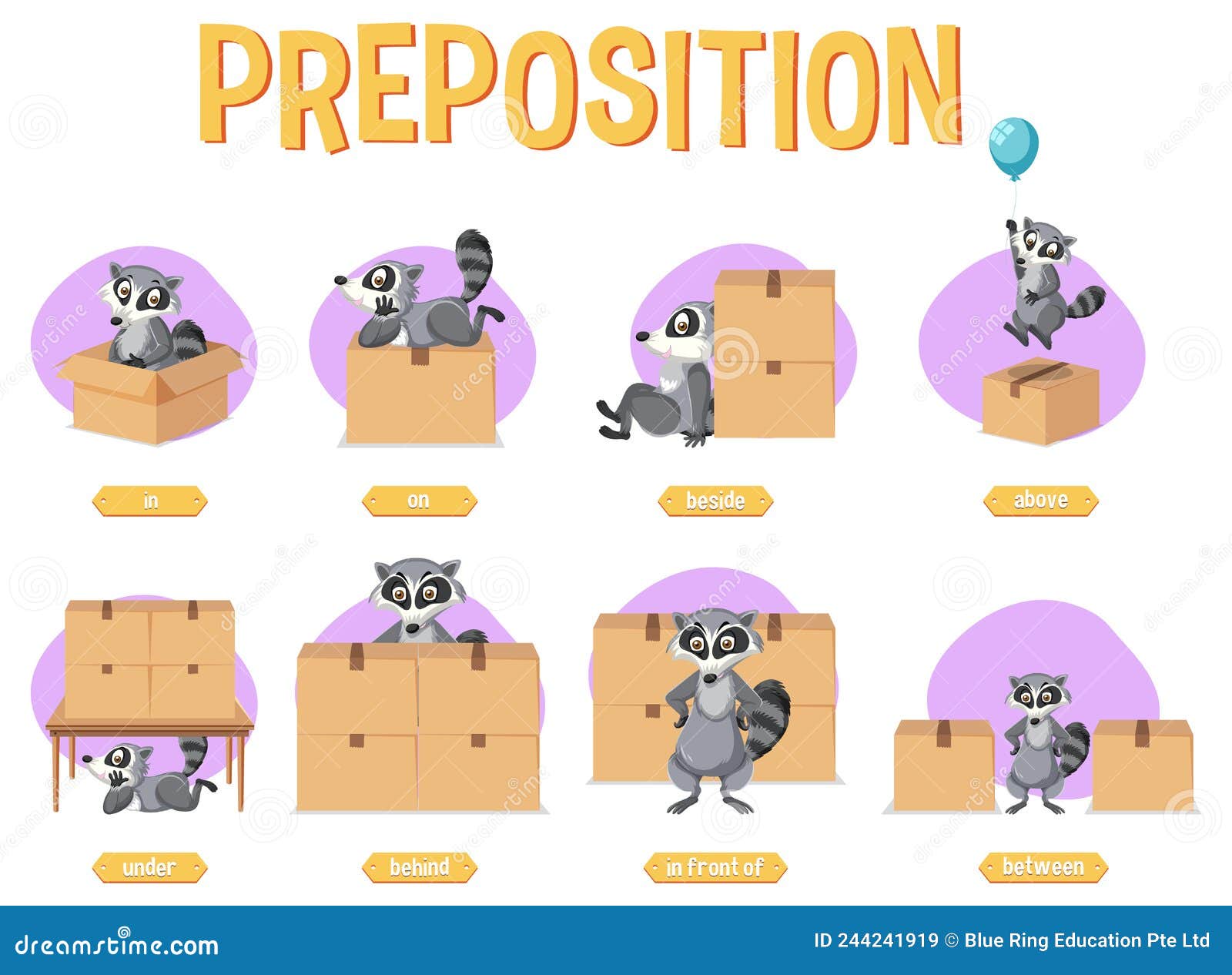Preposition Wordcard with Raccoon and Boxes Stock Vector - Illustration ...