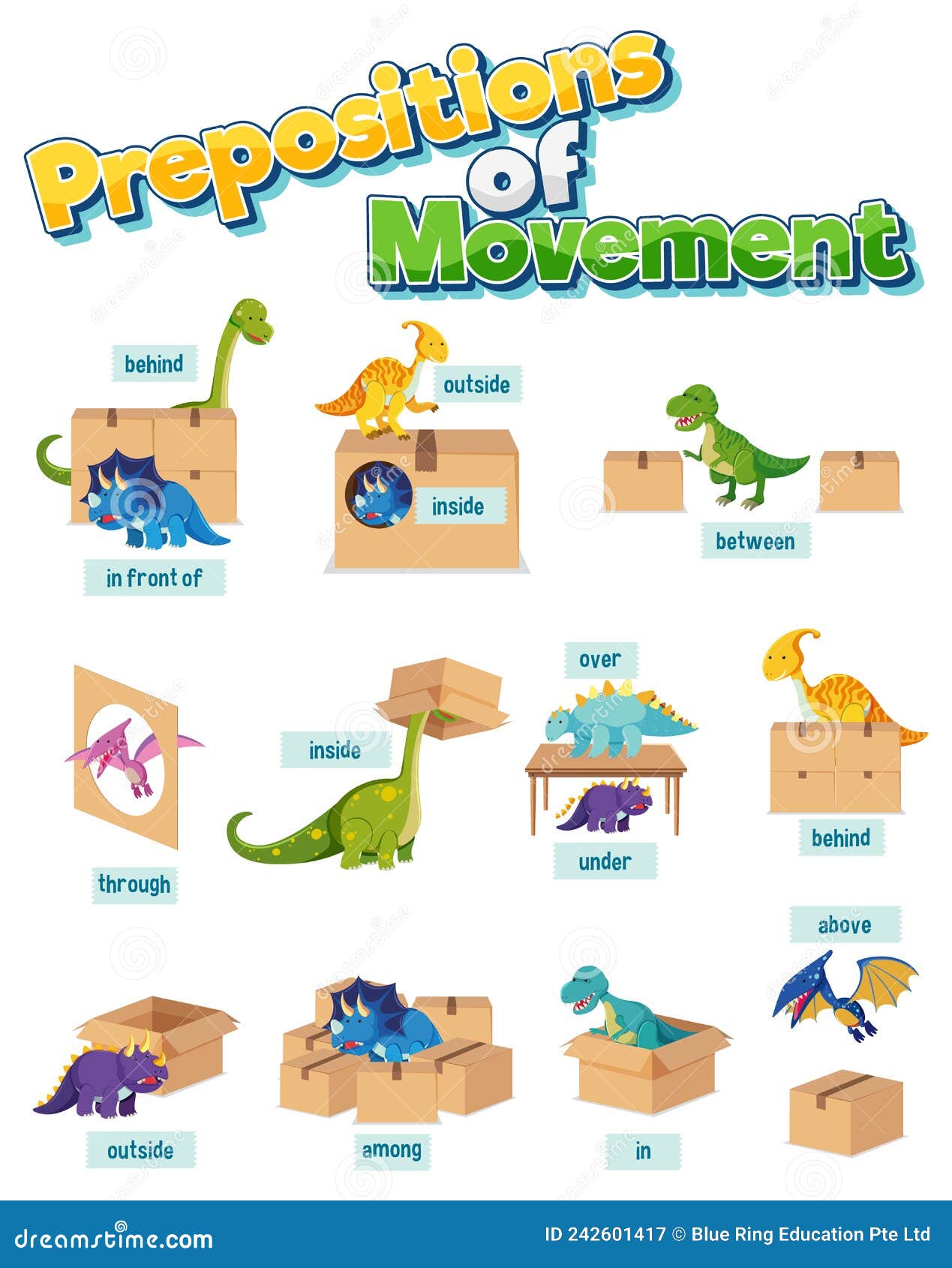 Prepositions of Movement Set Stock Vector - Illustration of alphabet ...