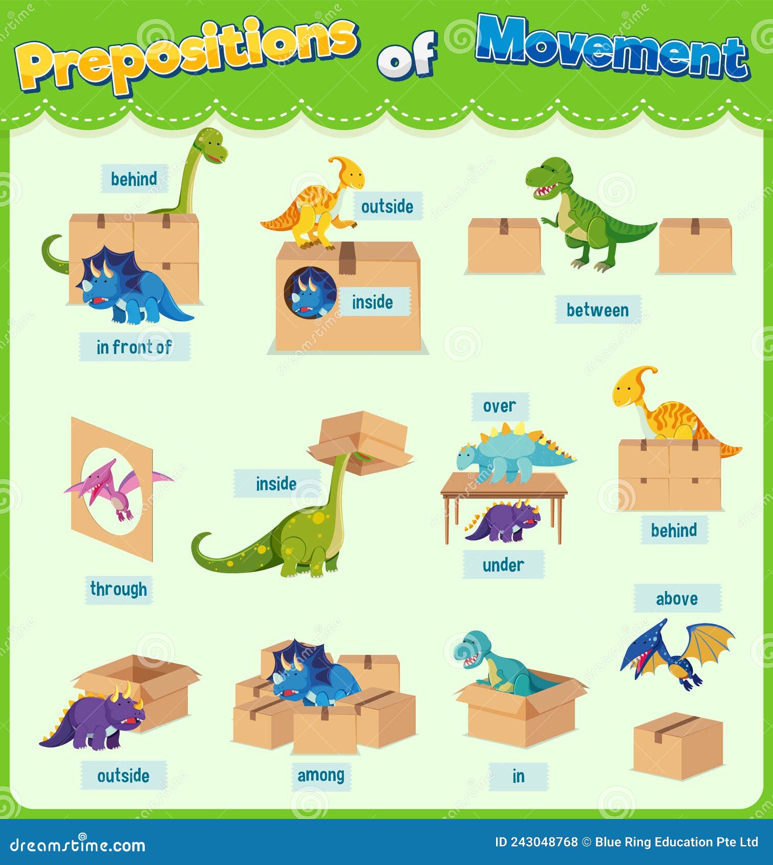 Prepositions Of Movement Set Cartoon Vector | CartoonDealer.com #242326697