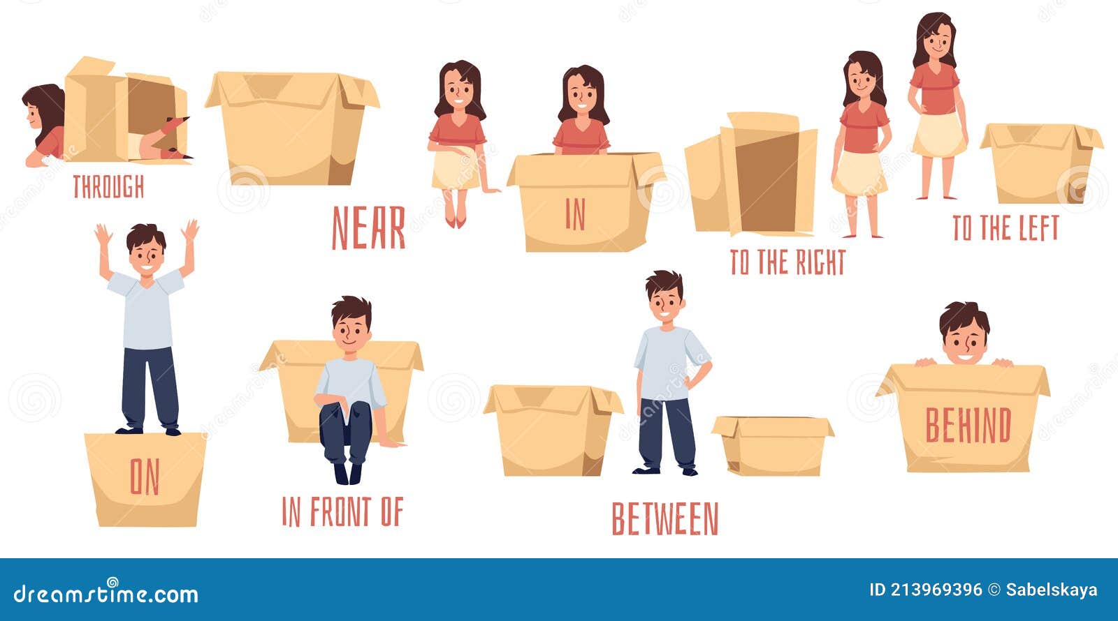 Prepositions Place and Direction on English, Flat Vector Illustration ...