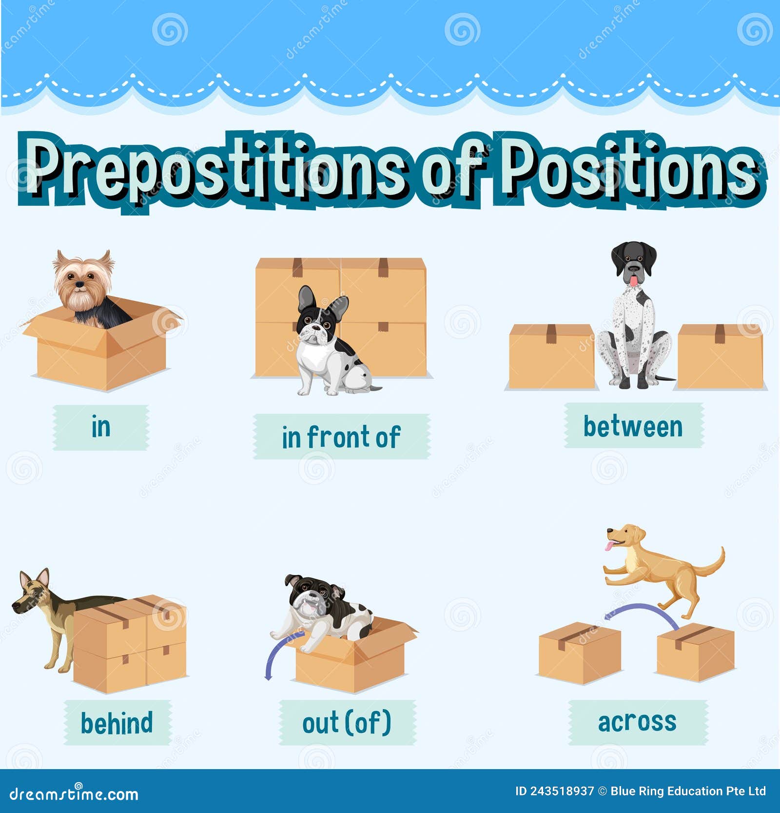 Wordcard For Front And Back Antonyms And Opposites. Cartoon Characters ...