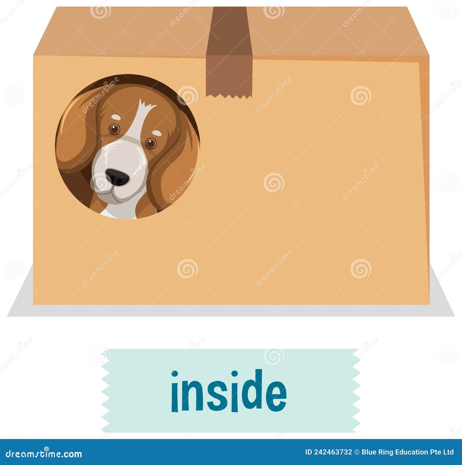 Prepostion Wordcard Design with Dog Inside Box Stock Vector ...