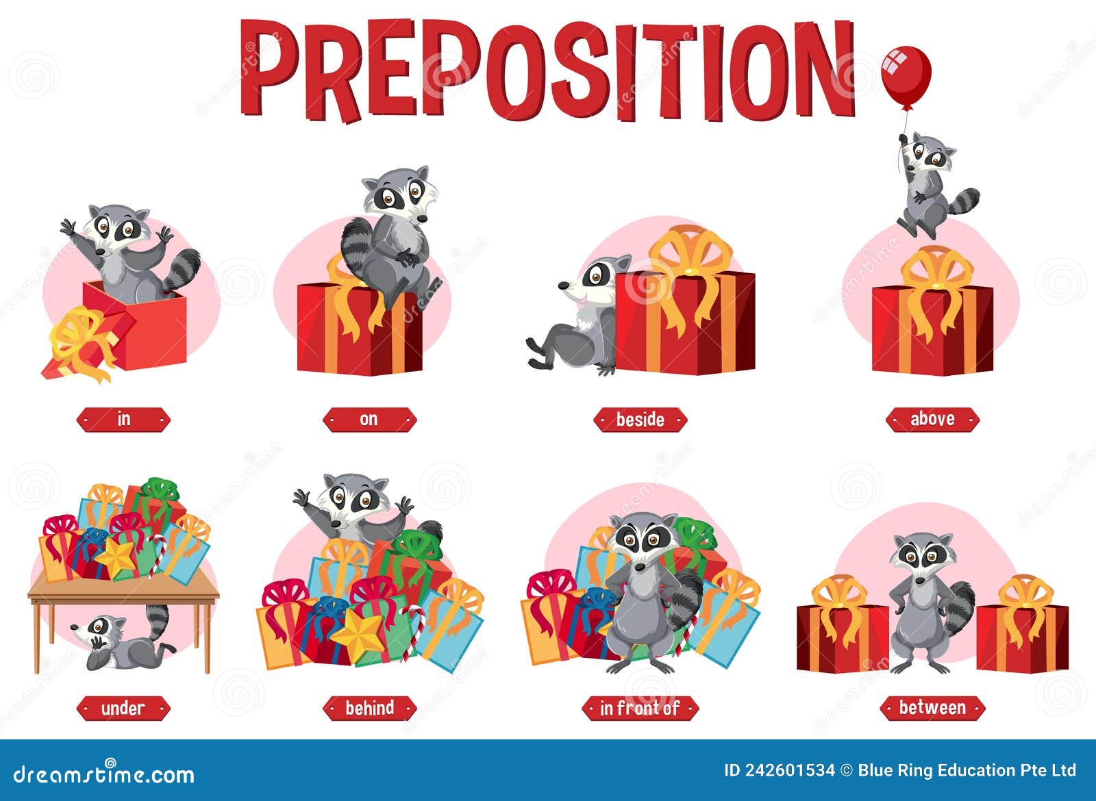 Prepostion Wordcard Design with Raccoon and Present Boxes Stock Vector ...