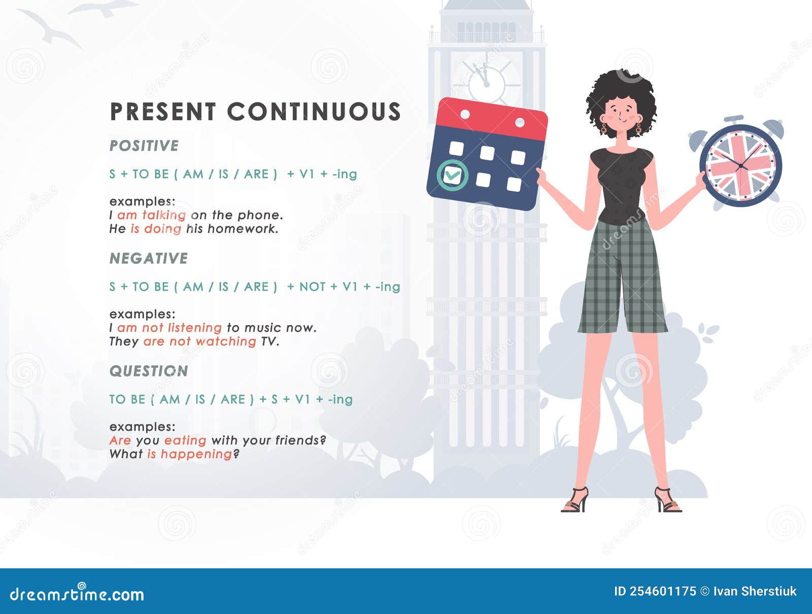 Present Continuous. Rule for the Study of Tenses in English. the ...