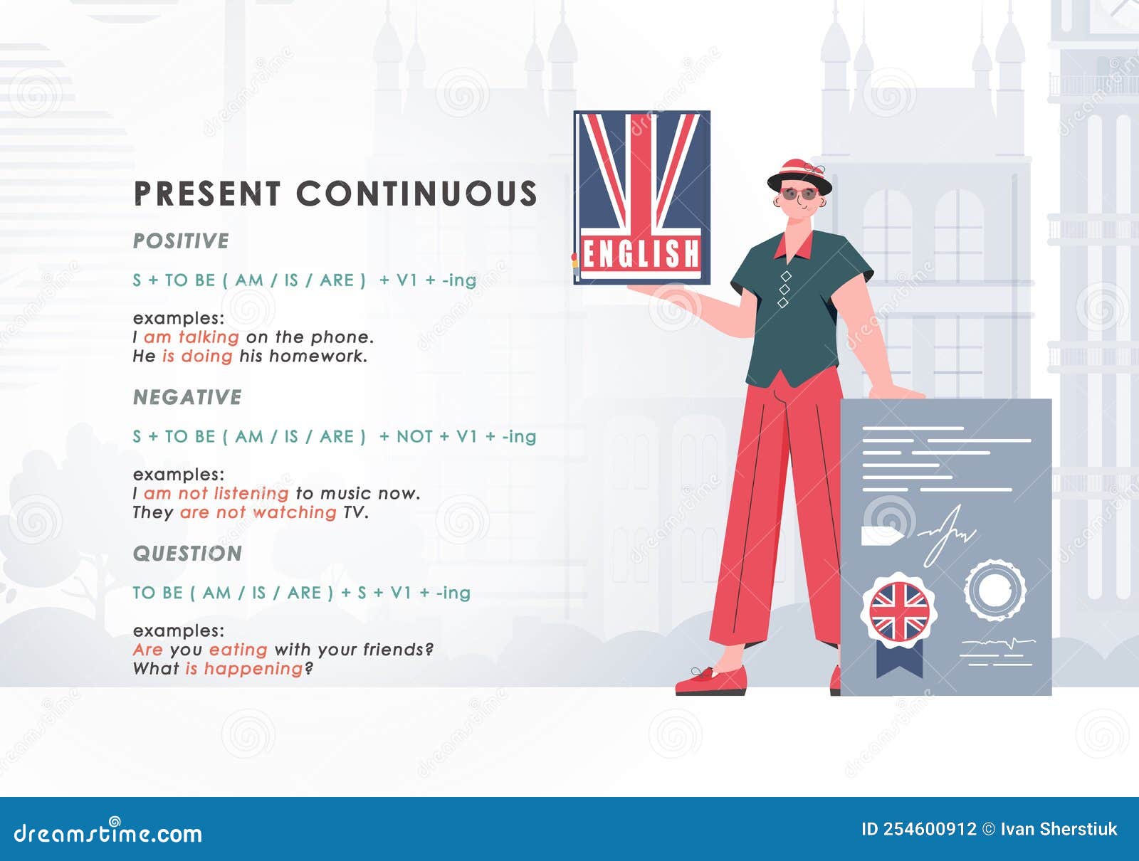 Present Continuous. Rule for the Study of Tenses in English. the ...
