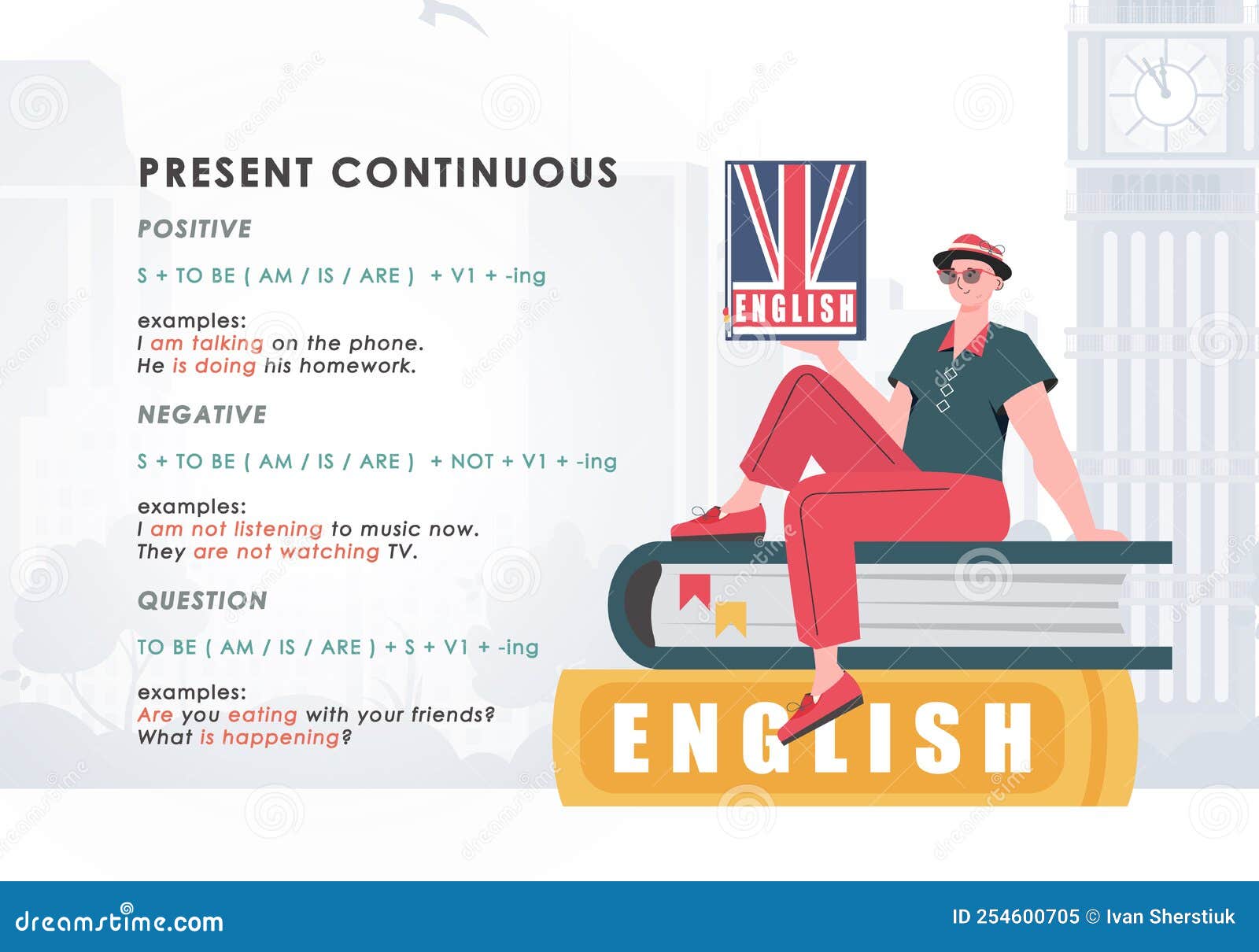 Present Continuous. Rule for the Study of Tenses in English. the ...