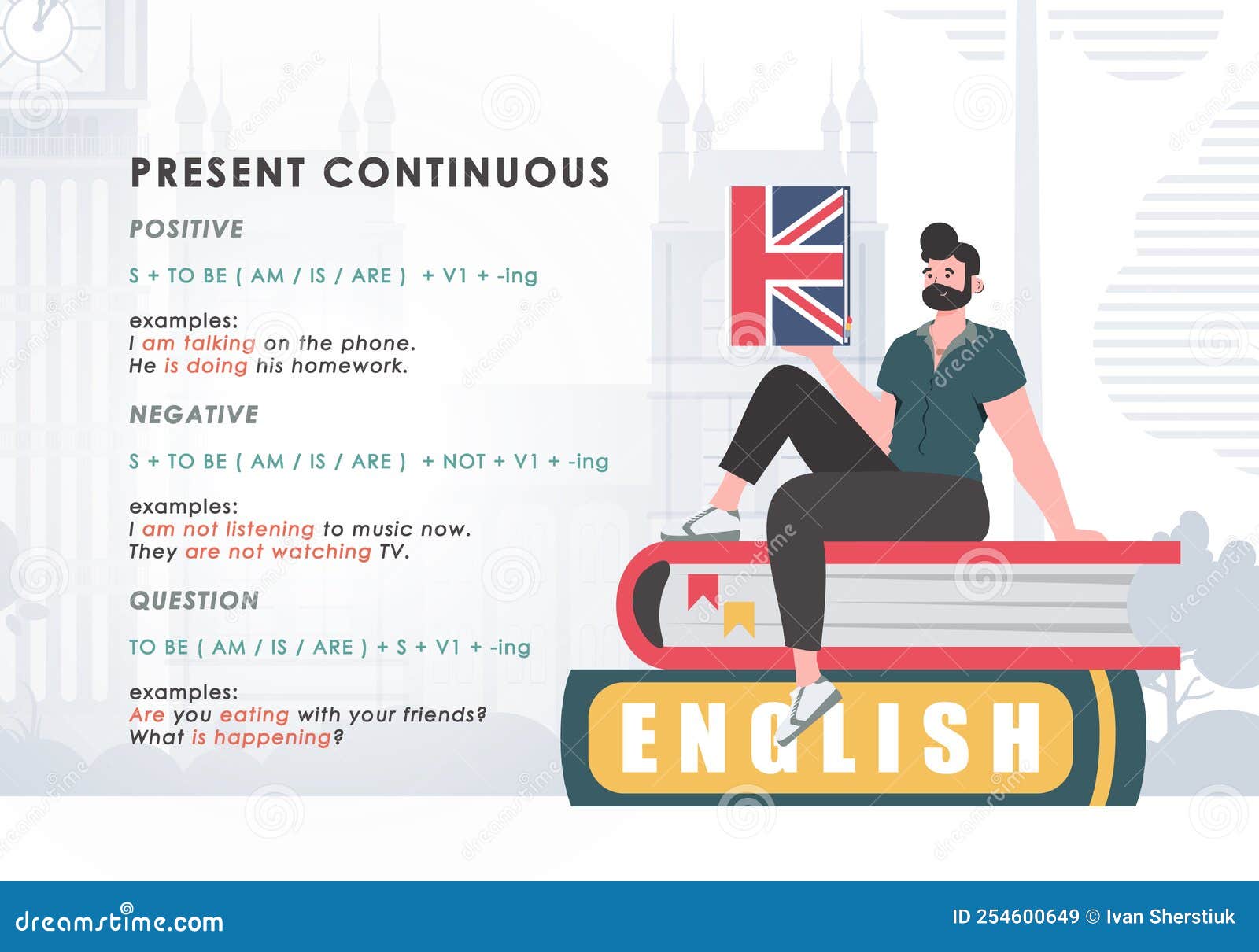 Present Continuous. Rule for the Study of Tenses in English. the ...