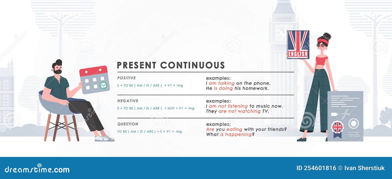 Present Continuous. Rule for the Study of Tenses in English. the ...