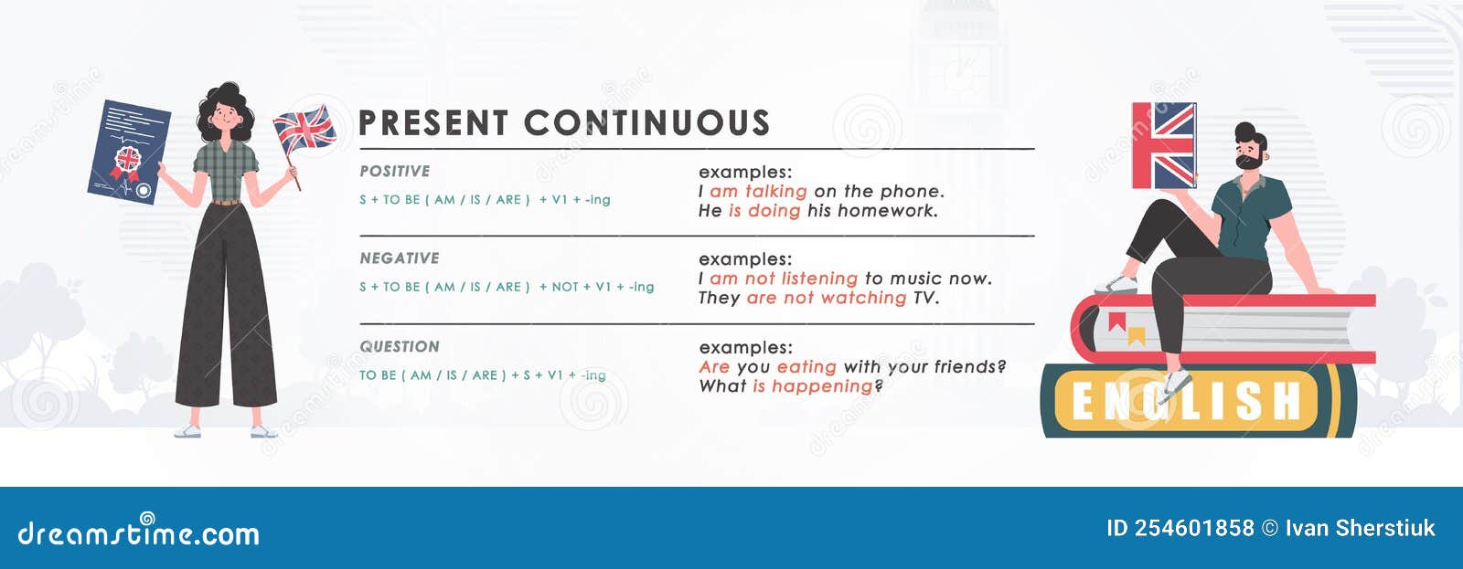 Present Continuous. Rule for the Study of Tenses in English. the ...