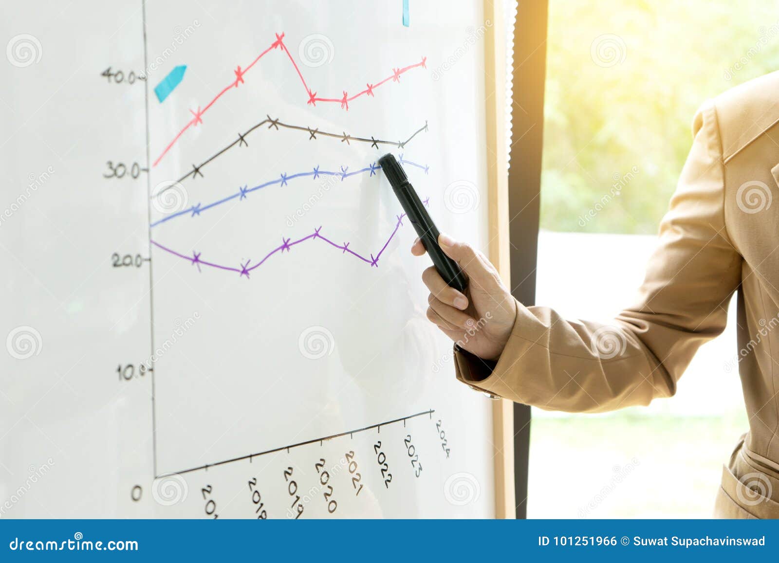 Presentation in Business Group Meeting Show Chart Graph Stock Photo ...